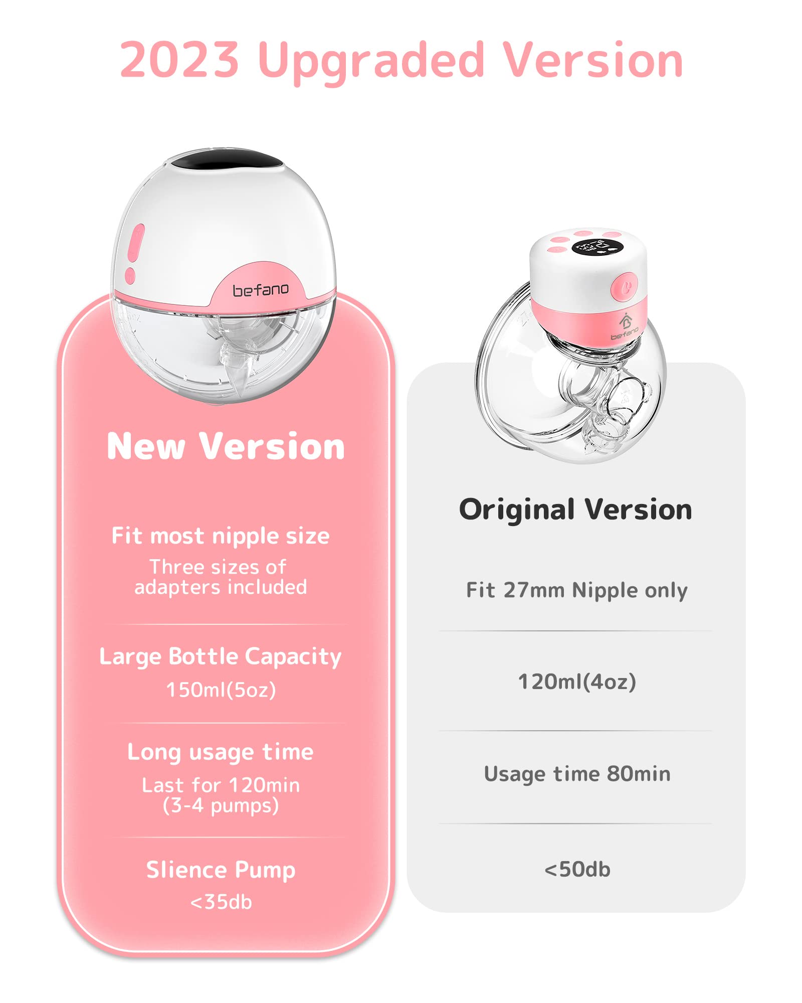 Snapklik.com : Befano Hand Free Breast Pump, Double Electric Wearable ...