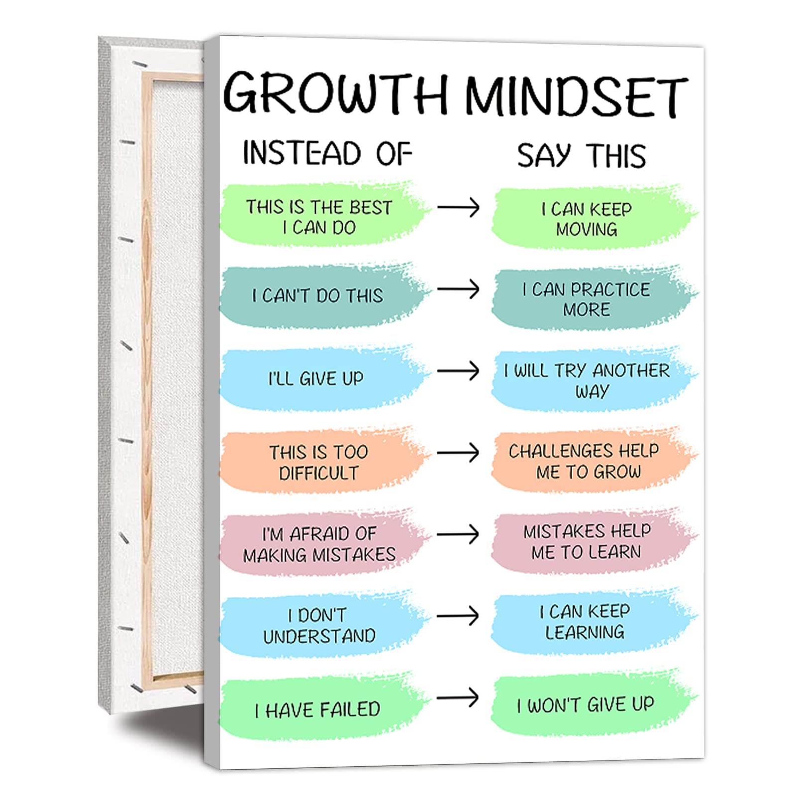 Printable Growth Mindset Quotes Growth Mindset: Inspirational Poster