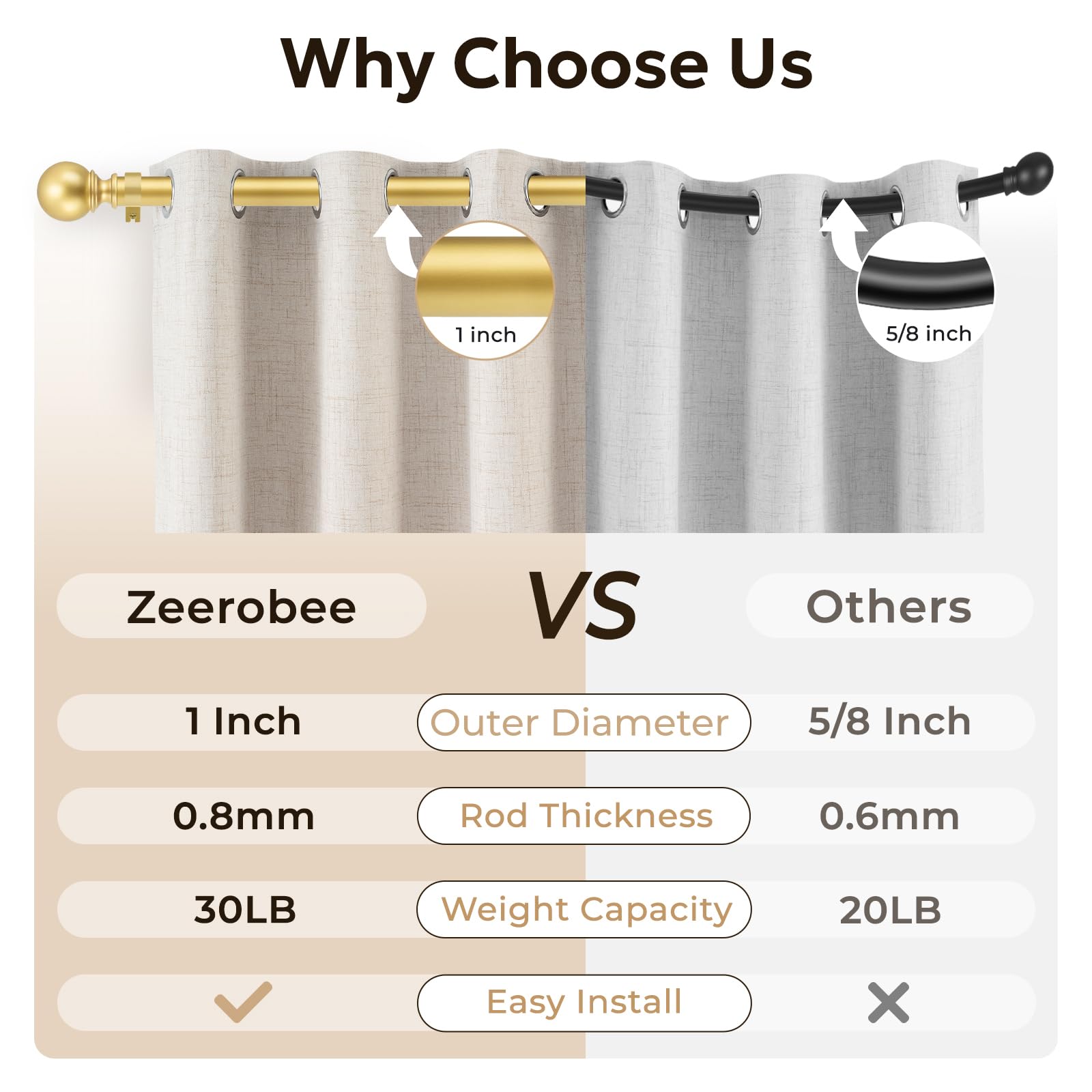 Snapklik.com : Zeerobee Curtain Rods For Windows 144 To 168, 1 Inch ...