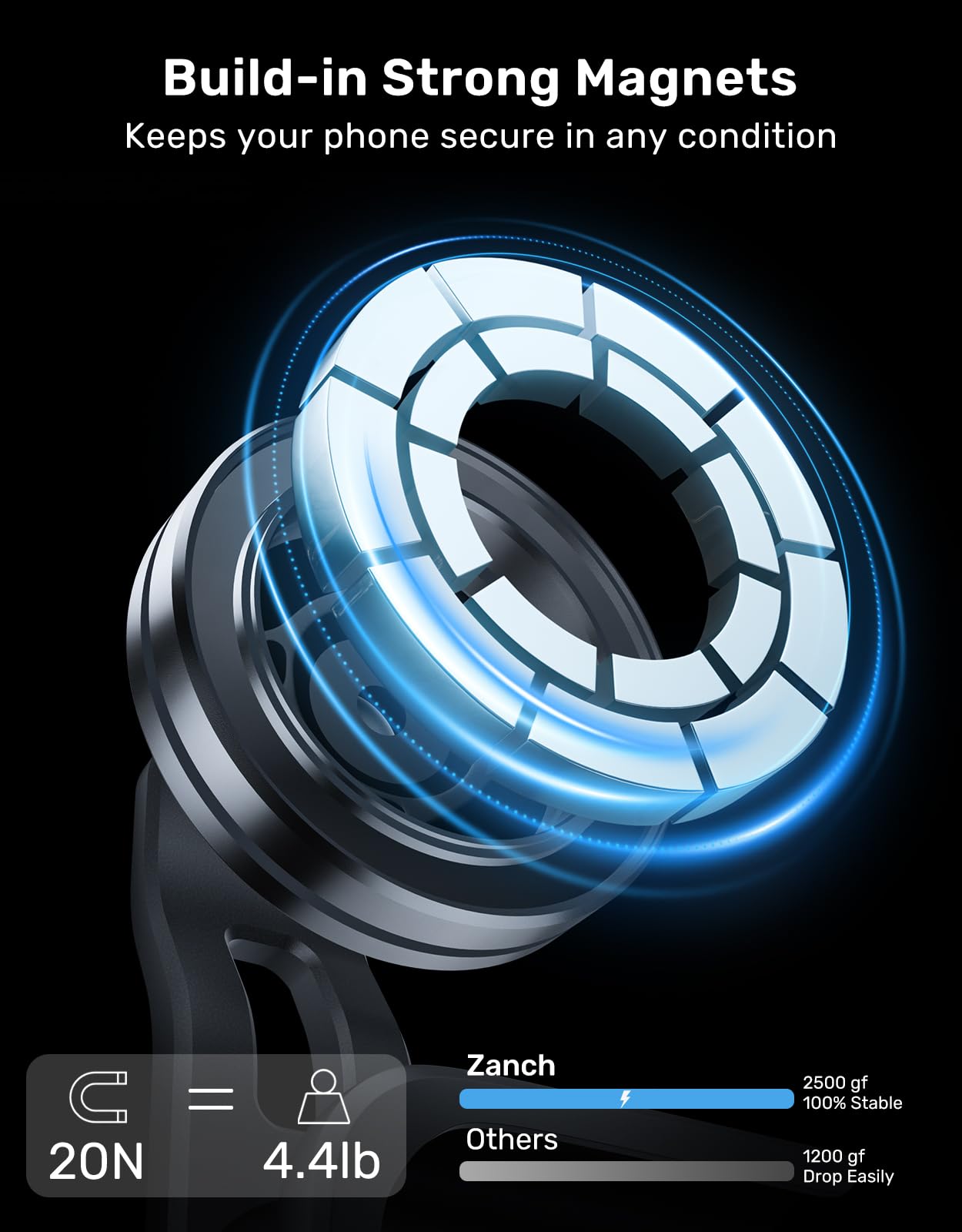 Snapklik.com : Zanch Tesla Phone Mount Strongest Magnet Power MagSafe ...