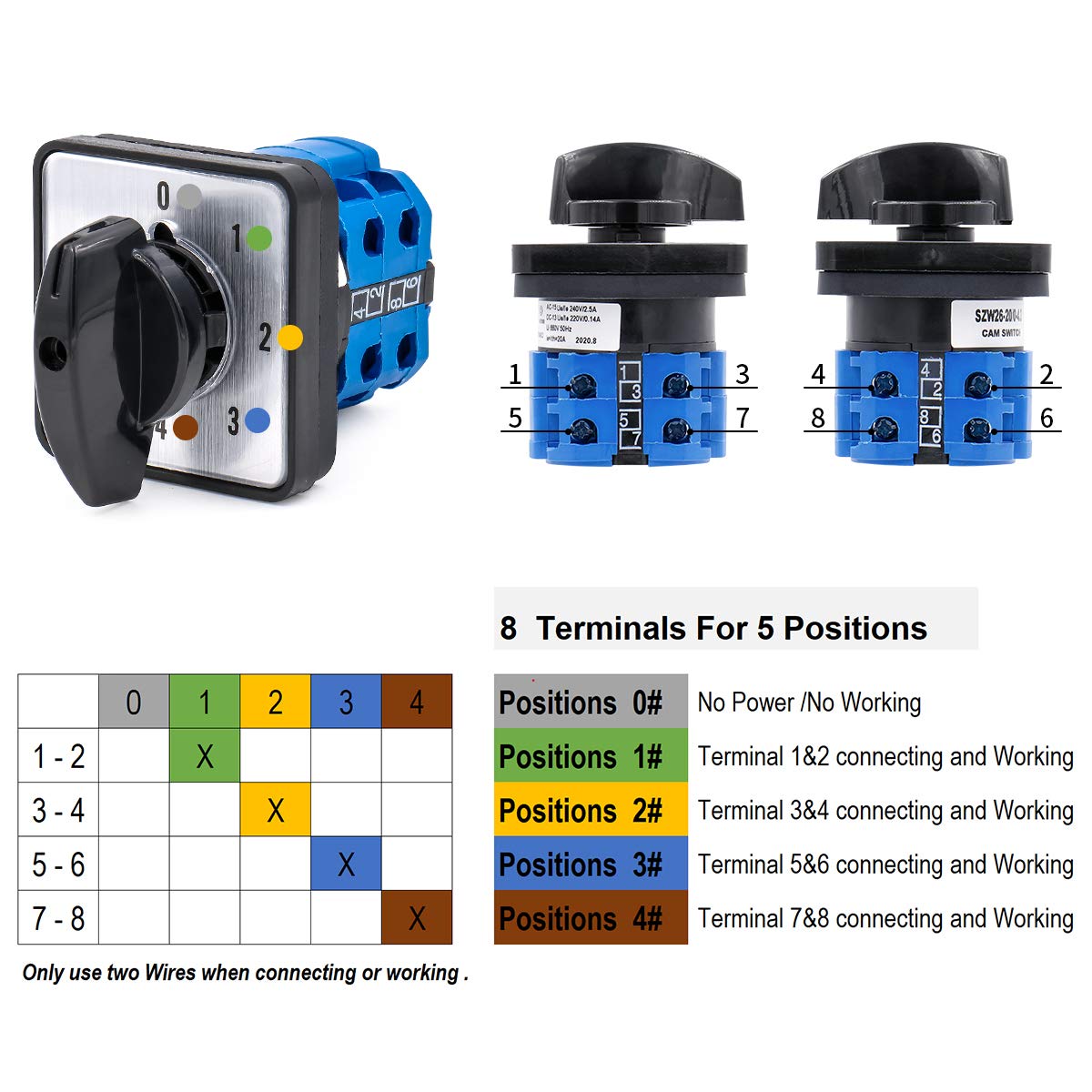 Buy Baomain Cam Changeover Switch AC 660V 20A 8 Terminals 5 Position ...
