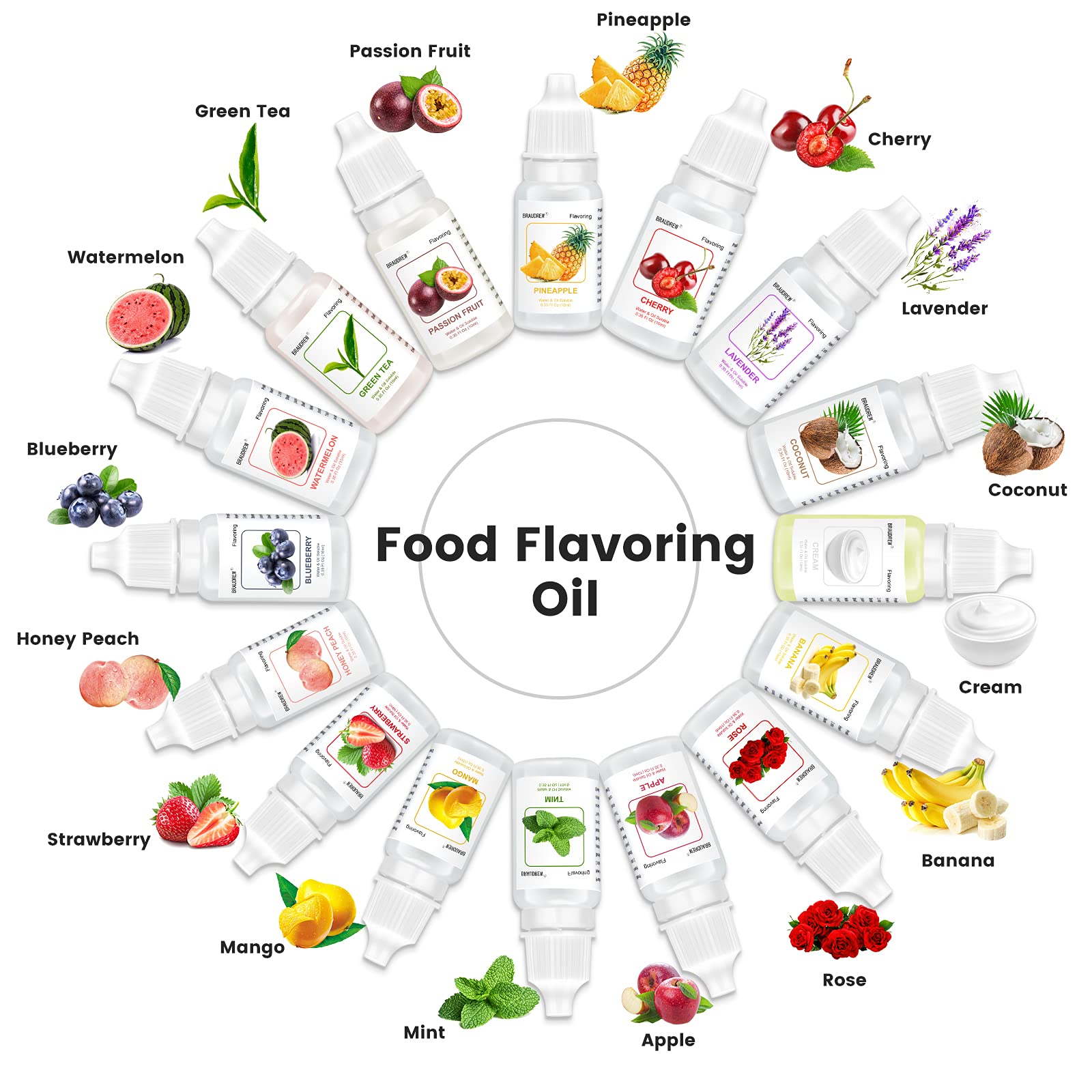 Snapklik.com : Food Flavoring Oil, 16 Pack 10ml Larger Size Lip Gloss ...