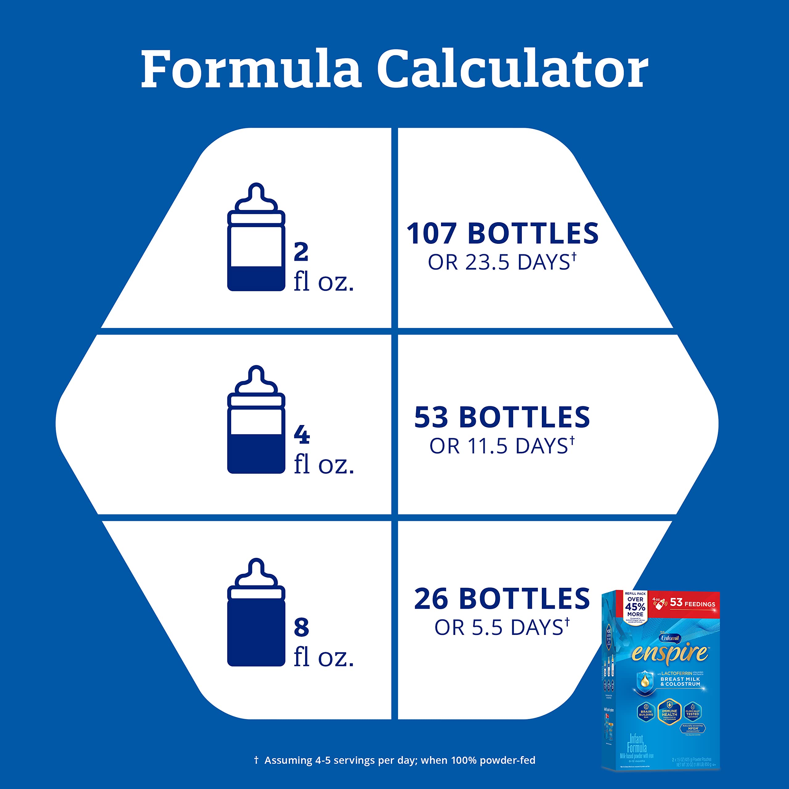 Enfamil Enspire Infant Formula with Immune-Supporting Lactoferrin ...