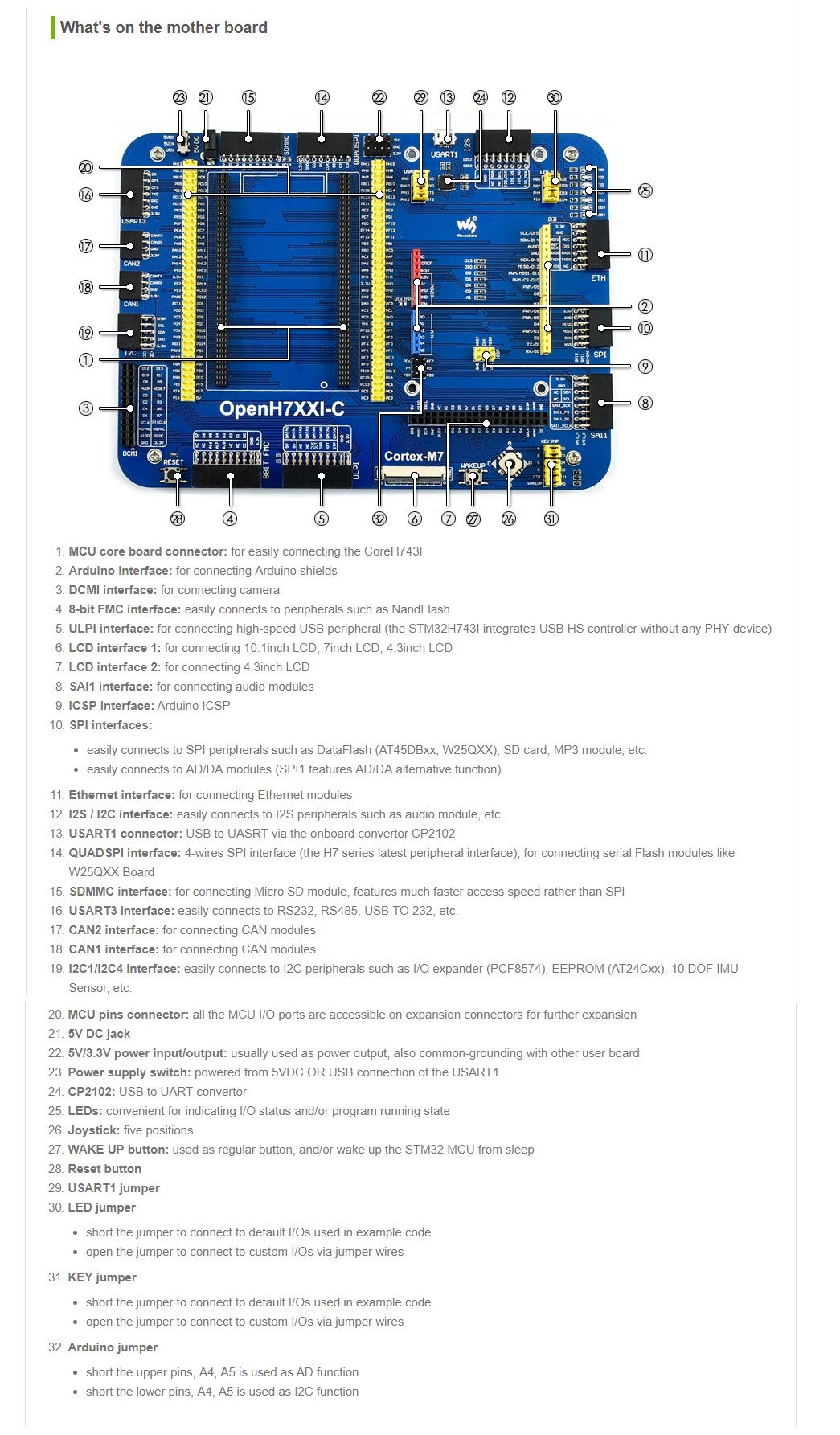 Buy Waveshare OpenH743I-C Standard The STM32 Development Board Designed for The STM32H743IIT6 ...