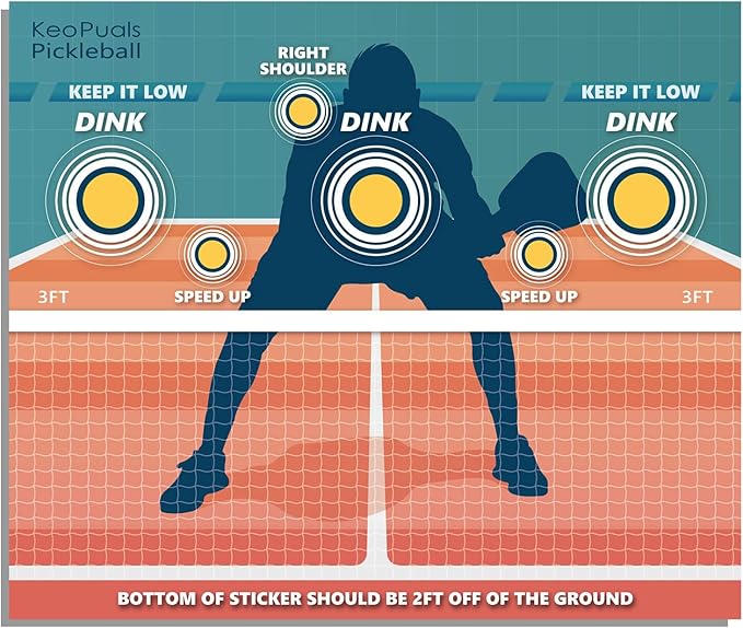 Amazon.com : KeoPuals Pickleball Dink Pad for Pickleball Training Wall ...