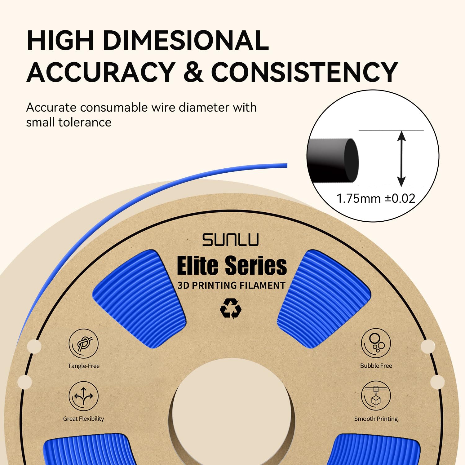 Snapklik.com : SUNLU Elite PLA 3D Printer Filament 1.75mm, Fit Most FDM ...