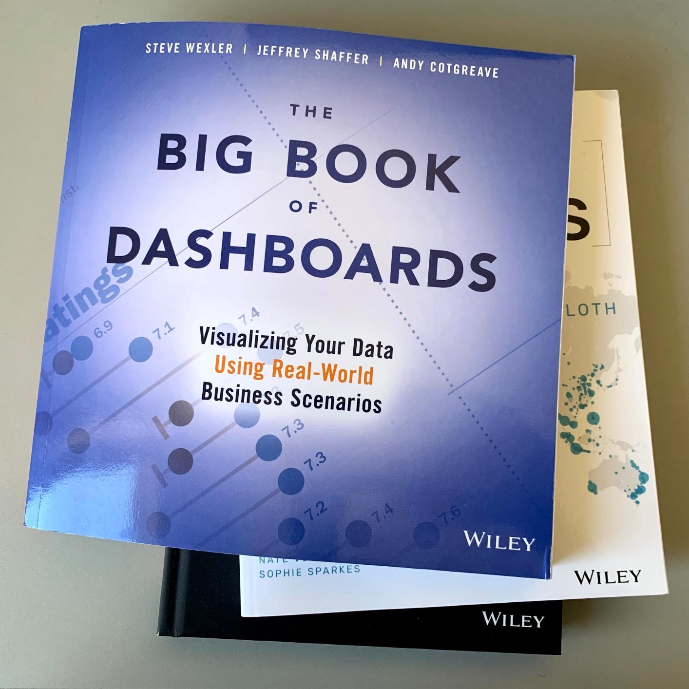 The Big Book of Dashboards: Visualizing Your Data Using Real-World ...
