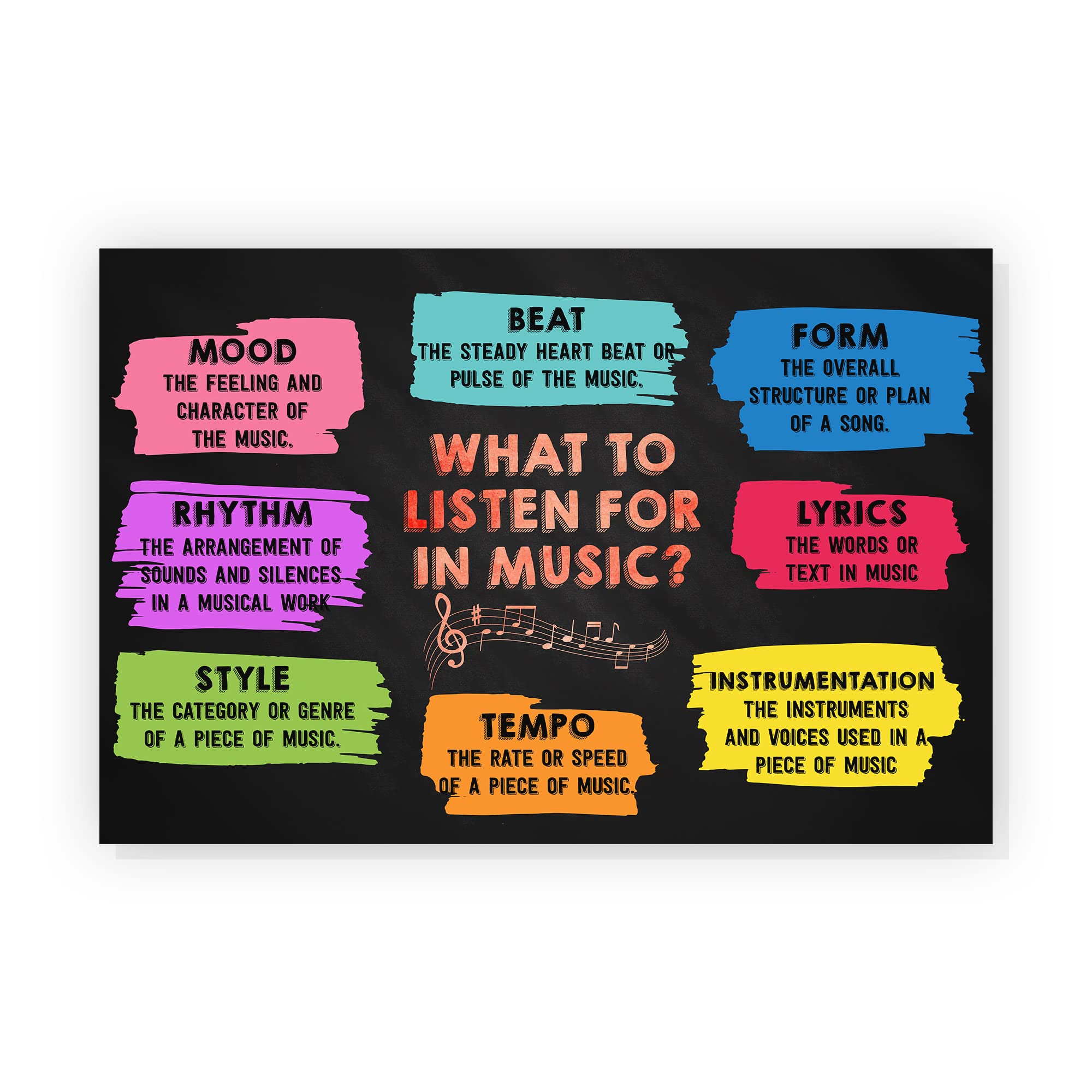 Amazon.com: Jinniee What to listen for in Music Posters Music Teacher ...