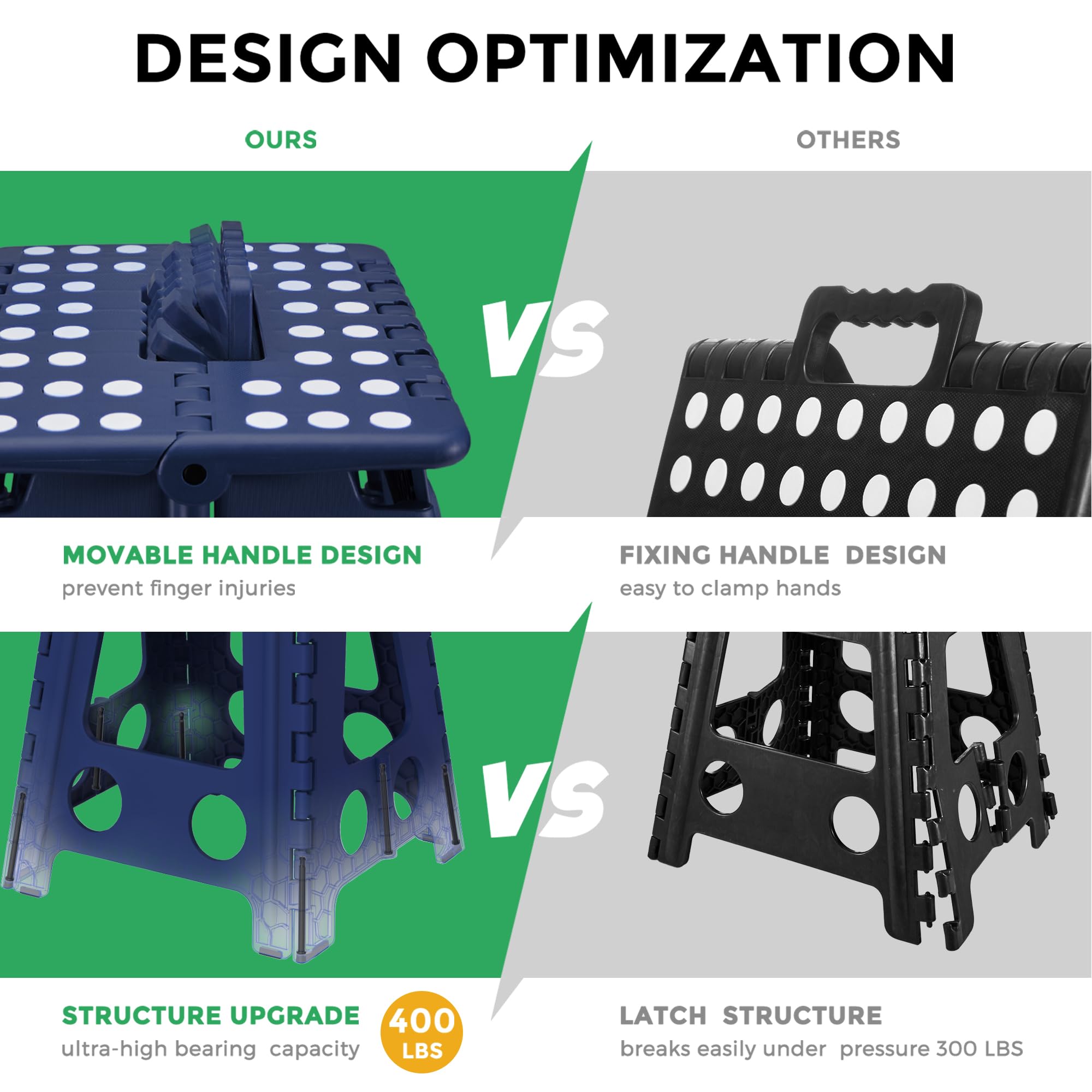 Snapklik.com : Dyforce 17.5 Inch Folding Step Stool 400lbs Capacity ...