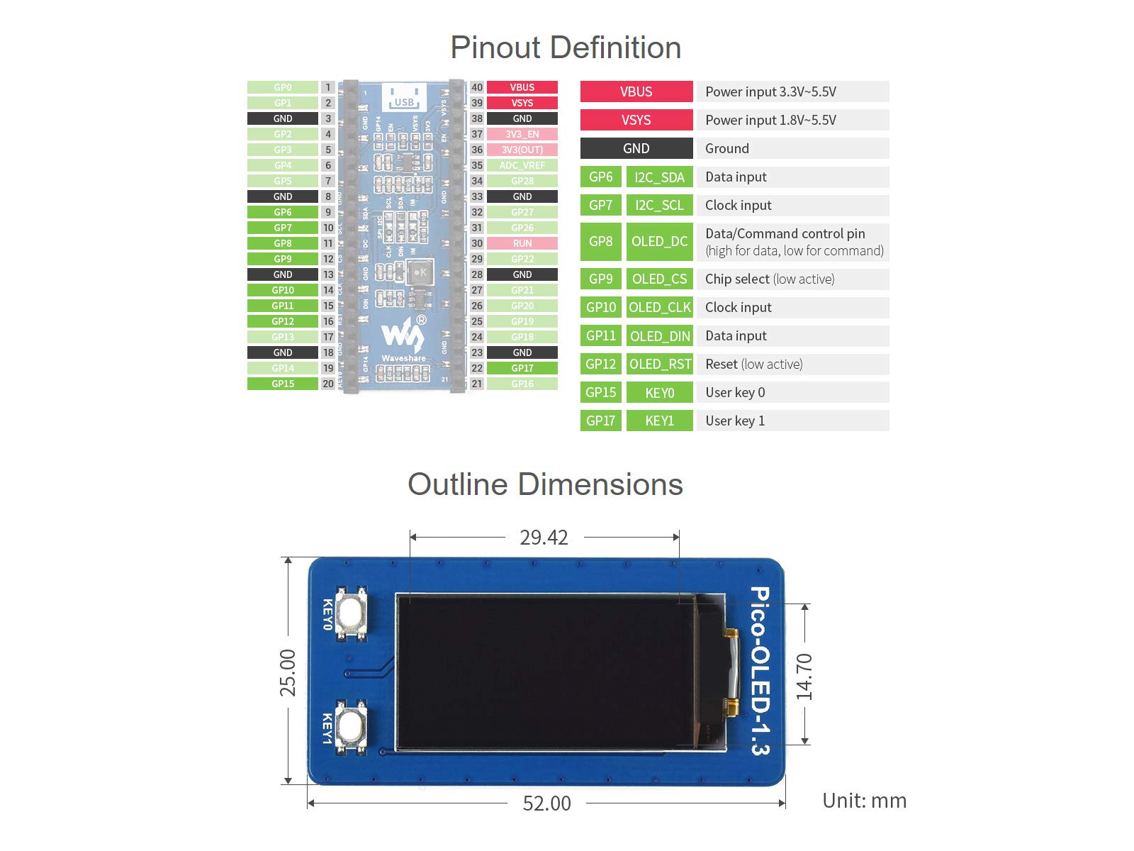 Buy waveshare 1.3inch OLED Display 64×128 Pixels OLED Module for Raspberry Pi Pico ...