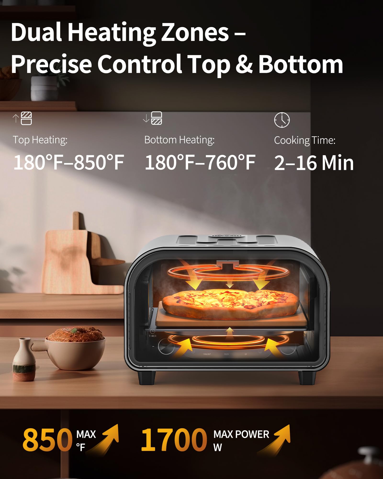 Pizza Oven Indoor Review: Fast 12" Pizzas in 90 Seconds | Luna's ...