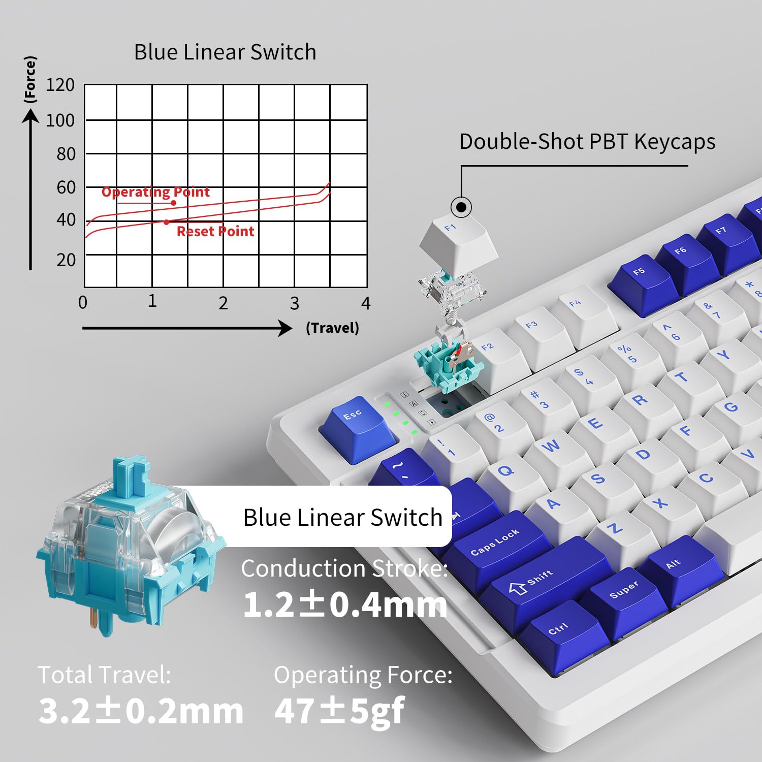 Snapklik.com : EWEADN X99 Wireless Mechanical Keyboard - 99 Keys, Three ...