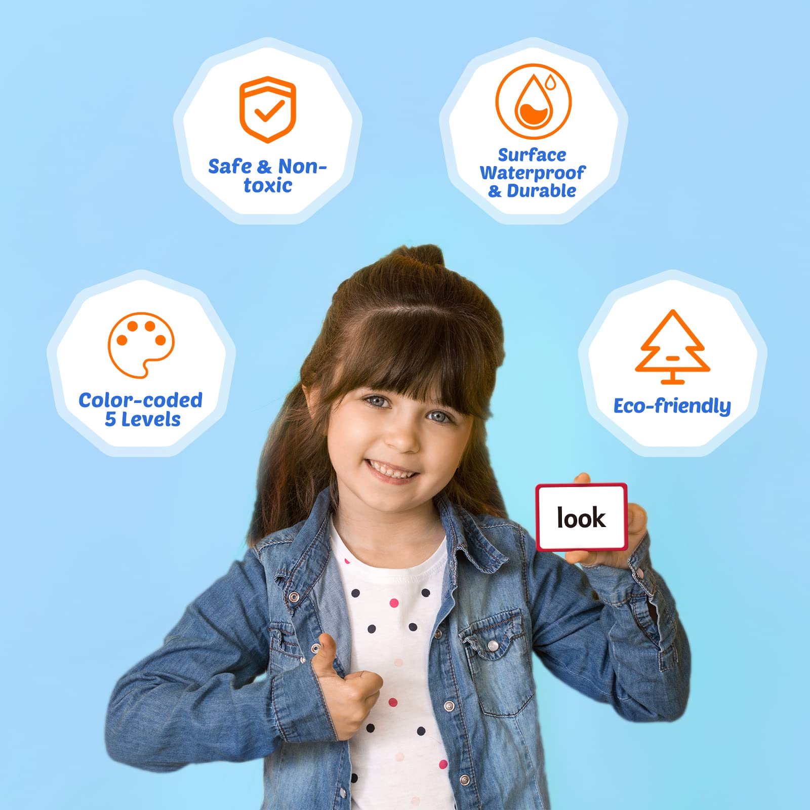 Snapklik.com : Aizweb Sight Word Game,Learn To Read Flash Card