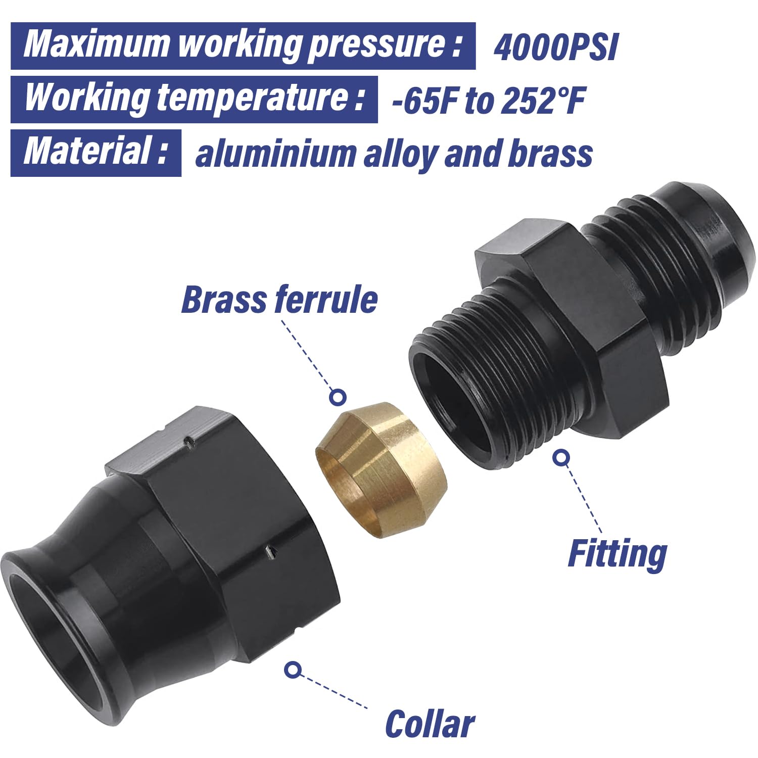 Snapklik.com : Sutekus 6AN Male To 5/16" Hardline Compression Fitting ...