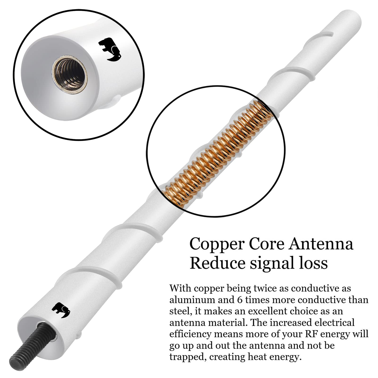 Harley Antenna Relocation Kit ONE250 13" Rubber Antenna For Harley ...