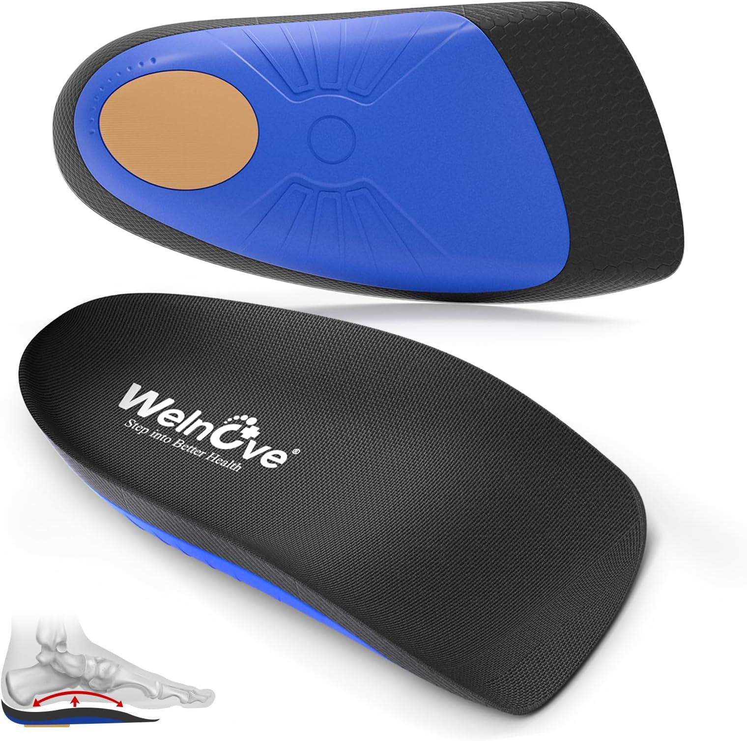 Amazon.com: Plantar Fasciitis Inserts for Heel Pain - (FSA HSA Eligible ...