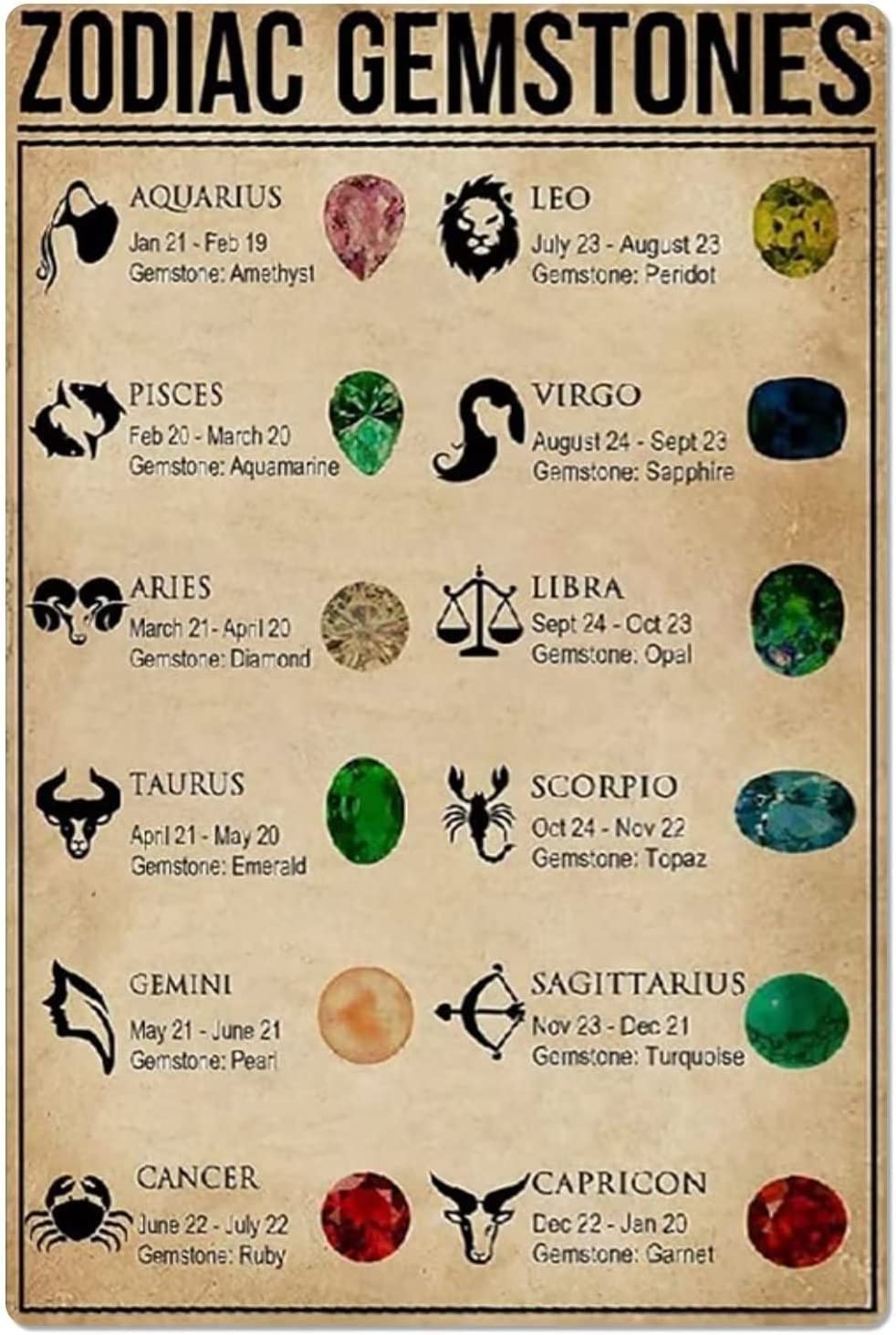 Zodiac signs metals 60 photos - Astrologytoyou.com