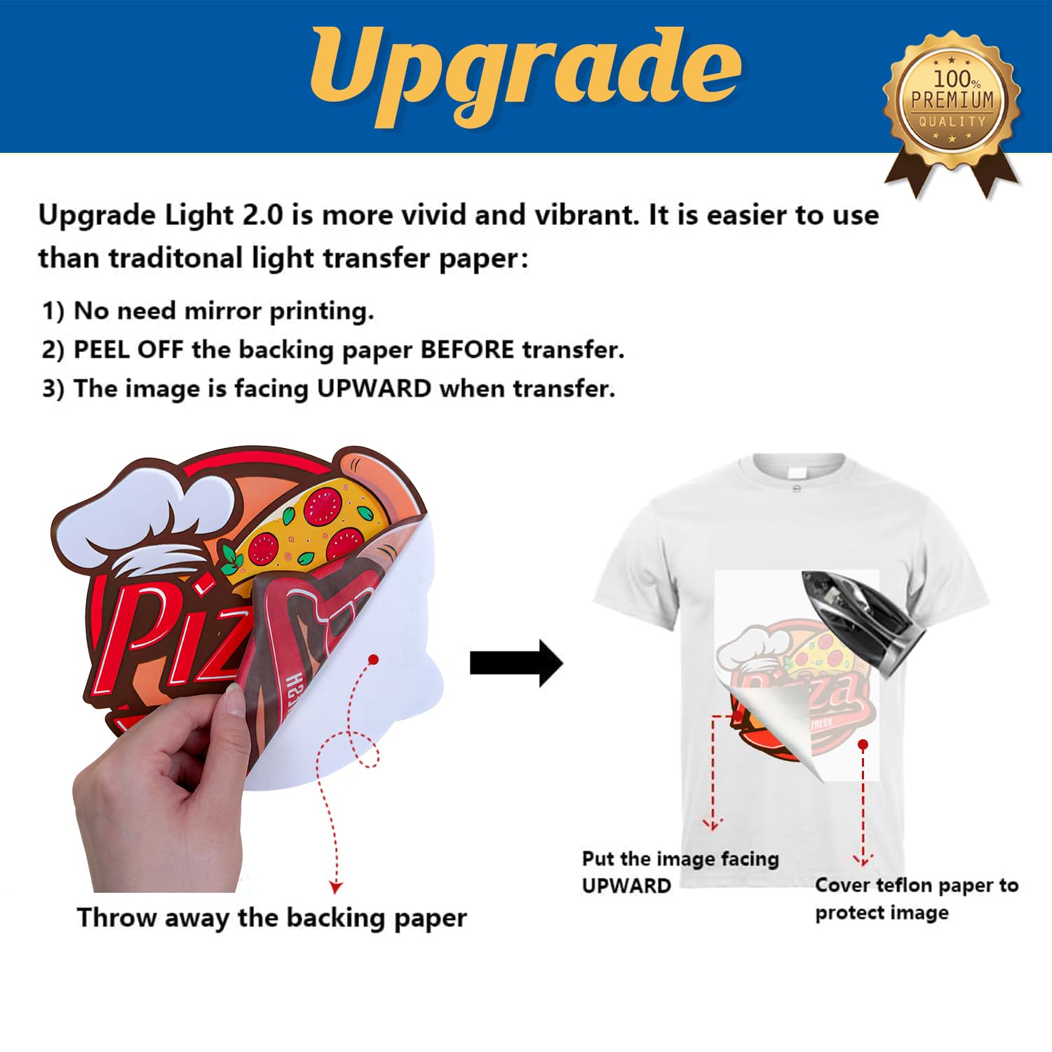 Snapklik.com : TransOurDream Upgraded Iron On Heat Transfer Paper For T ...