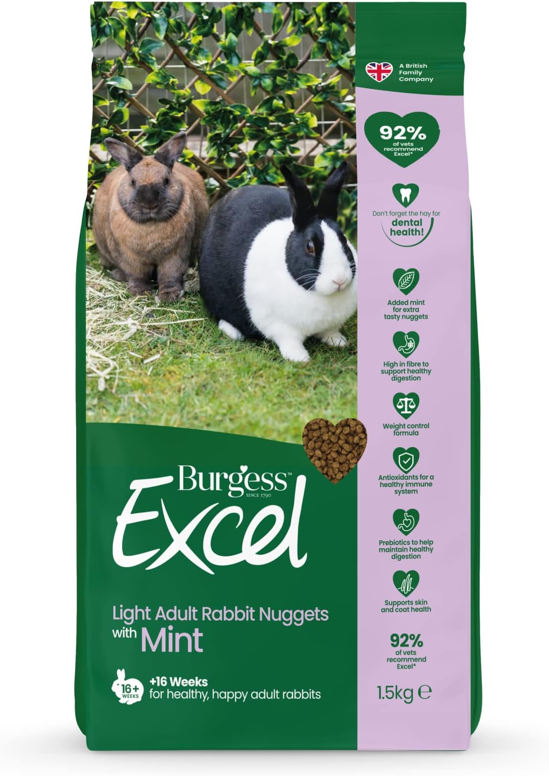 Burgess Excel Junior and Dwarf Nuggets with Mint Rabbit Food 4 kg ...