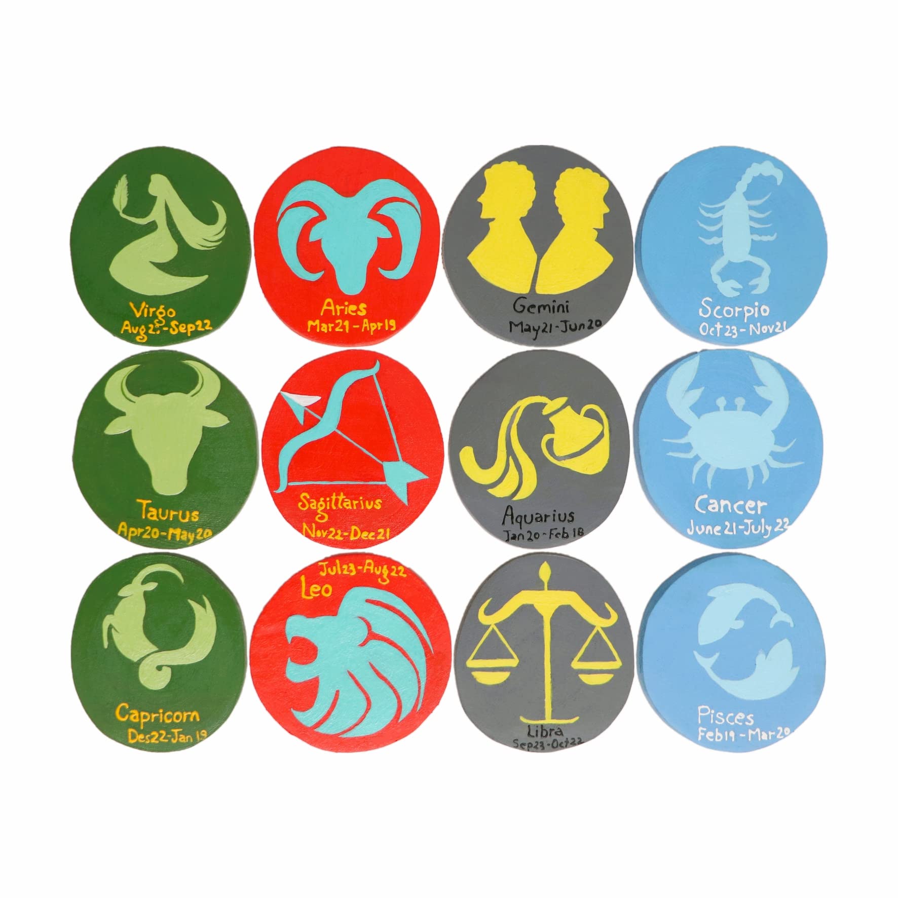 What is lisa zodiac sign 60 photos - Astrologytoyou.com