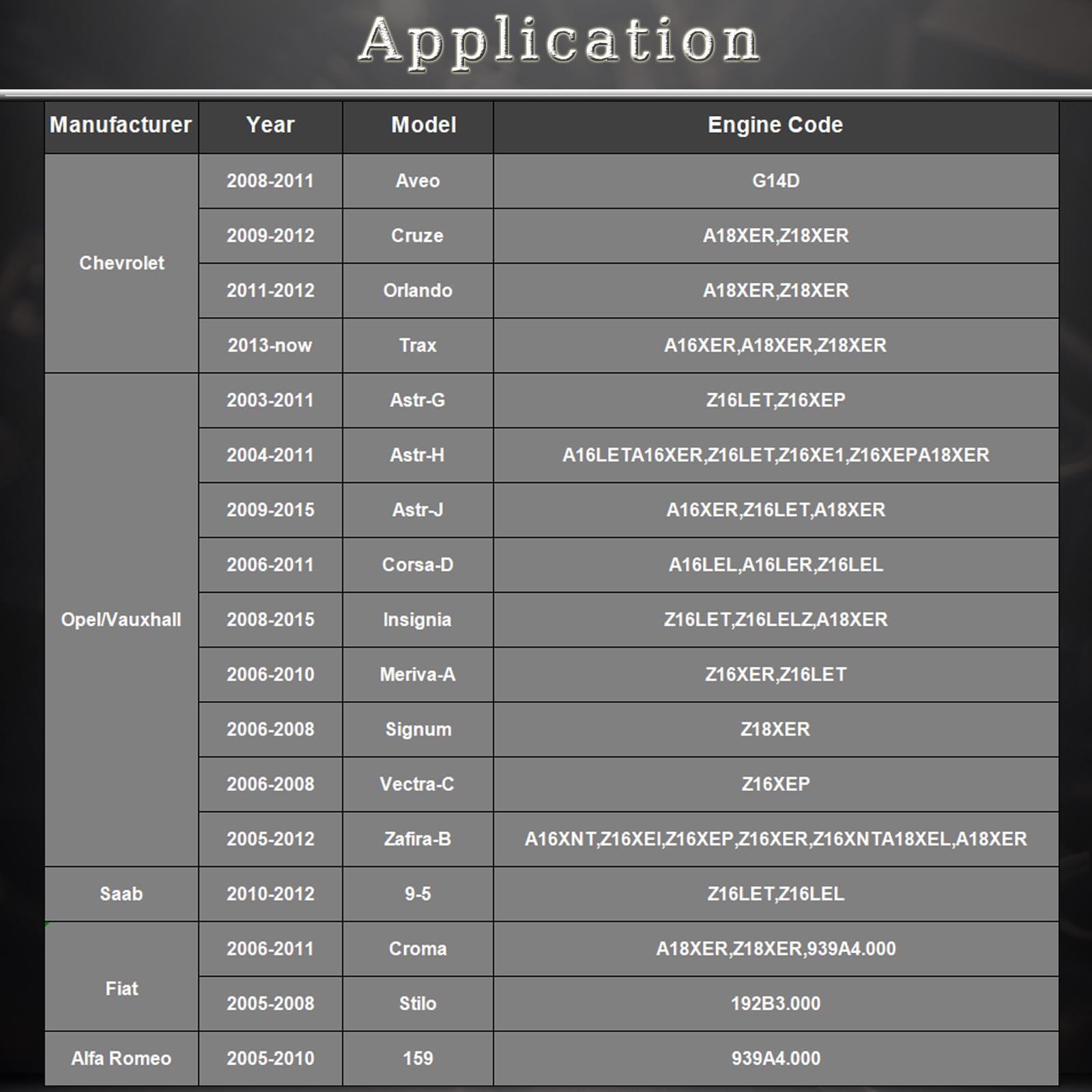 Snapklik.com : Engine Camshaft Tensioning Locking Alignment Timing Belt ...