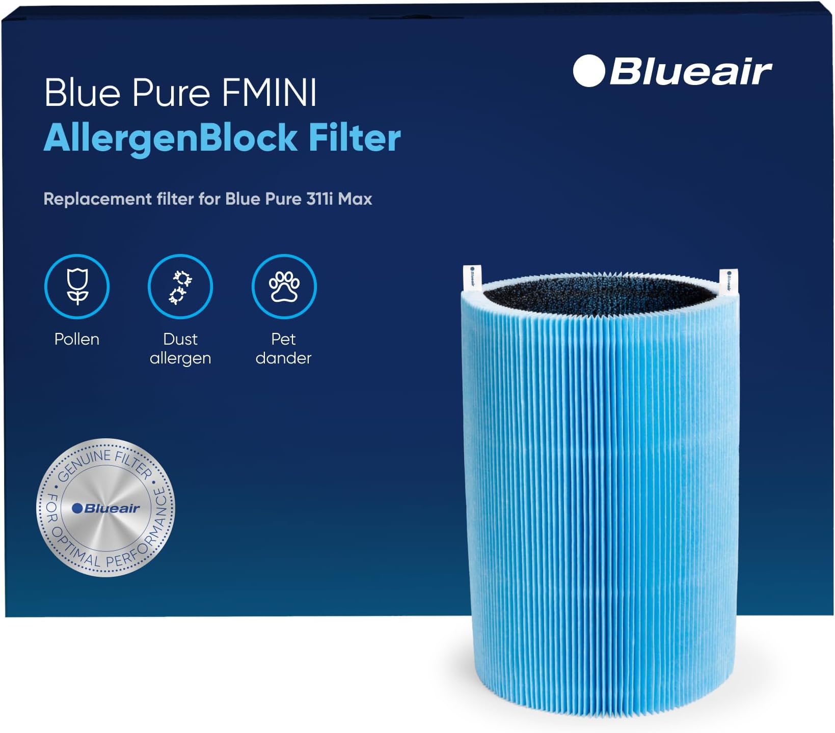 Amazon.com: Blueair AllergenBlock Replacement Filter for Mini Max ...