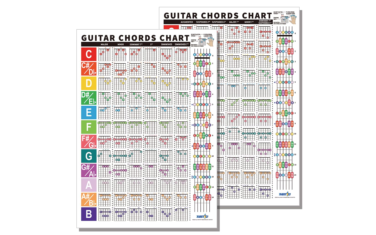 Snapklik.com : Zastic 12 In X 17 In Guitar Chords Poster Chart ...
