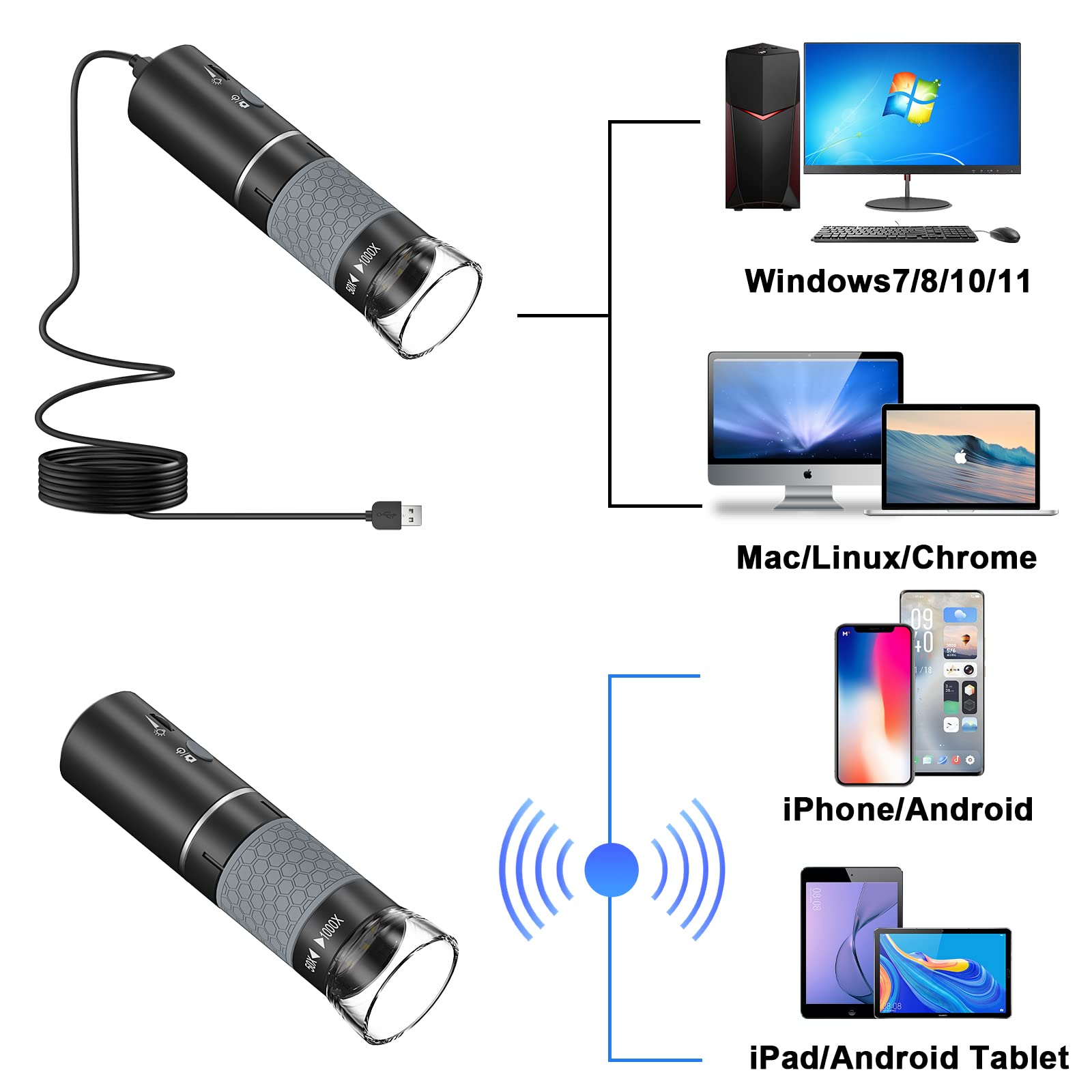 Snapklik.com : 4K WiFi Digital Microscope, 50-1000X USB Handheld ...