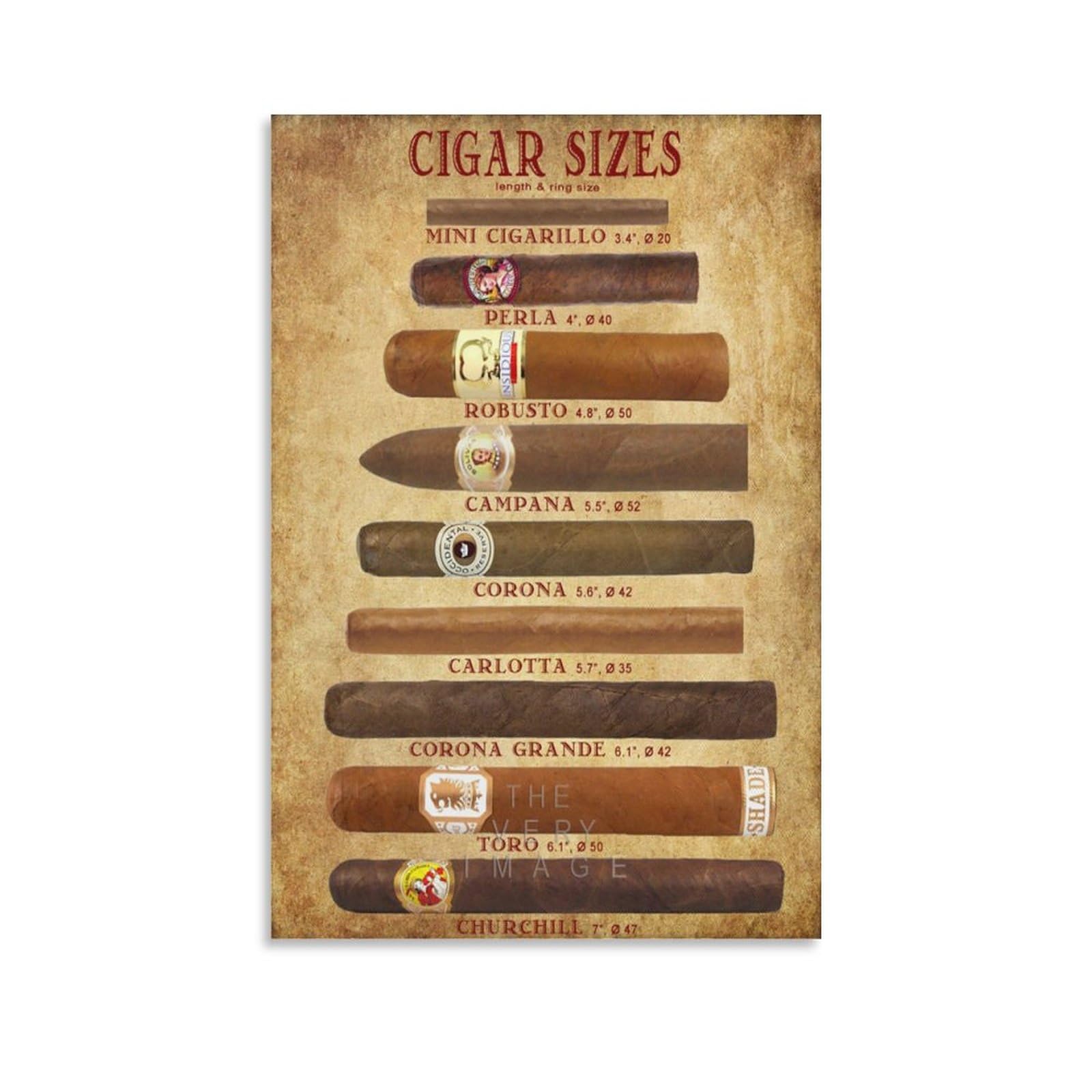 Amazon.com: Vintage Posters Cigar Posters Cuban Cigar Retro Posters Bar ...