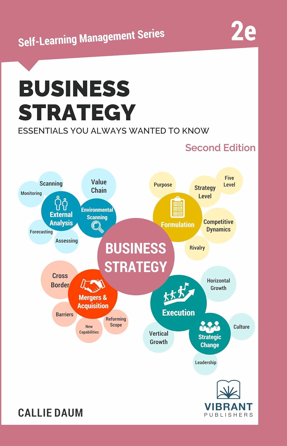 Amazon.com: Business Strategy Essentials You Always Wanted To Know ...