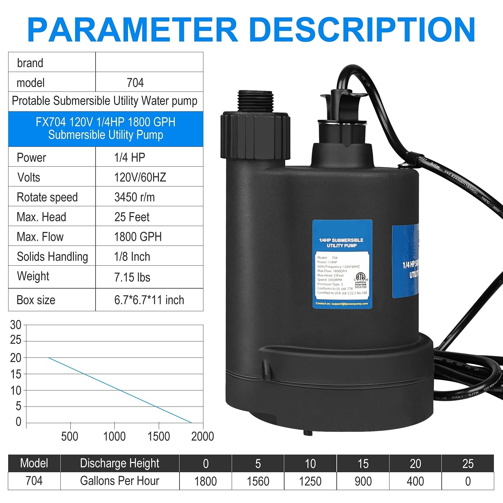 Snapklik.com : Sump Pump Submersible Pump 1/4 HP Sump Pump 1800 GPH ...
