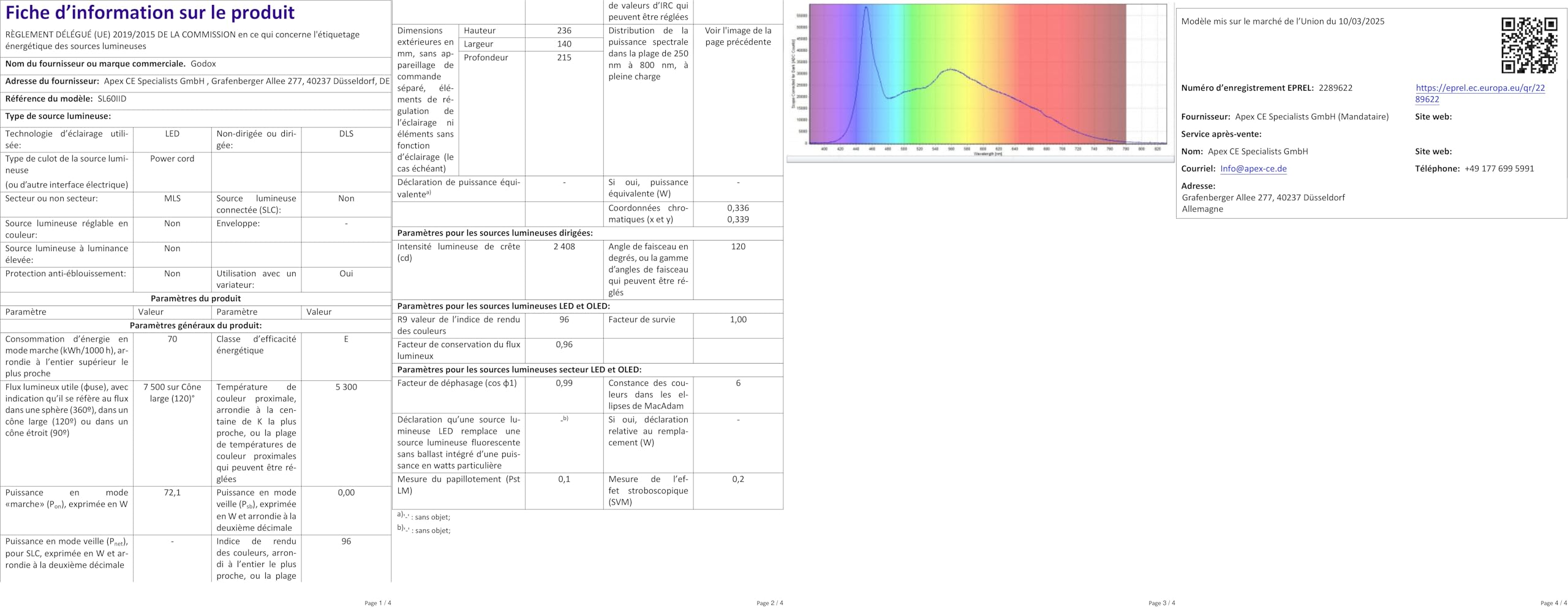 Amazon.fr Les meilleures ventes: Les articles les plus populaires dans ...