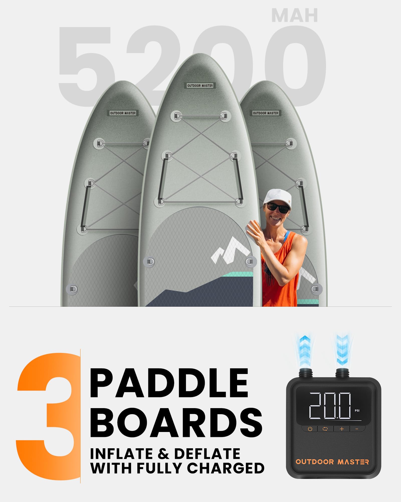 Snapklik.com : Rechargeable 20PSI High Pressure Paddle Board Pump, The ...