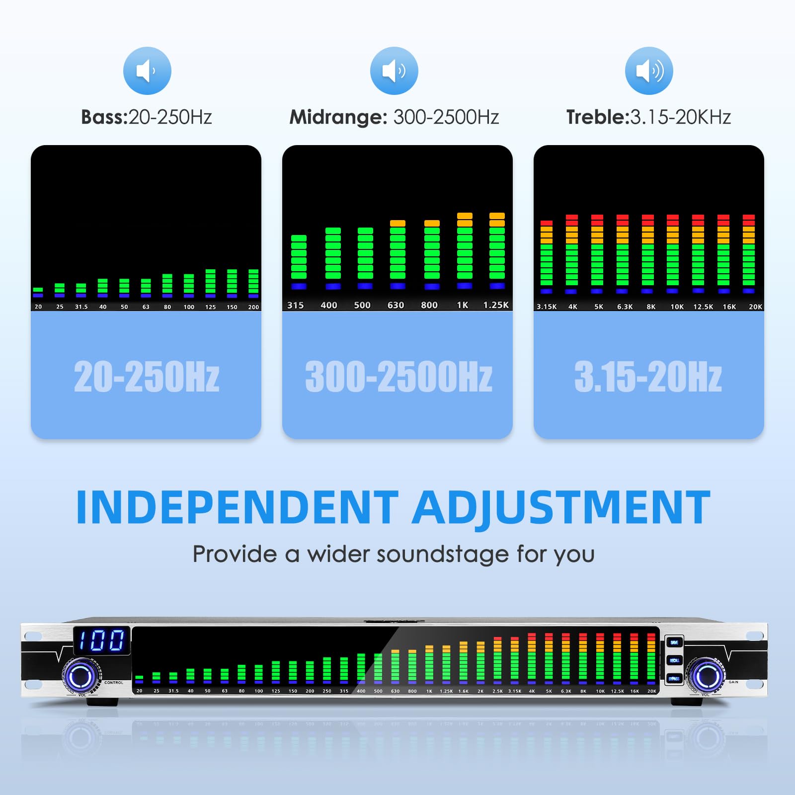 NEWTRY Audio Spectrum Analyzer, 31-Band Equalizer Home Audio, 1U ...