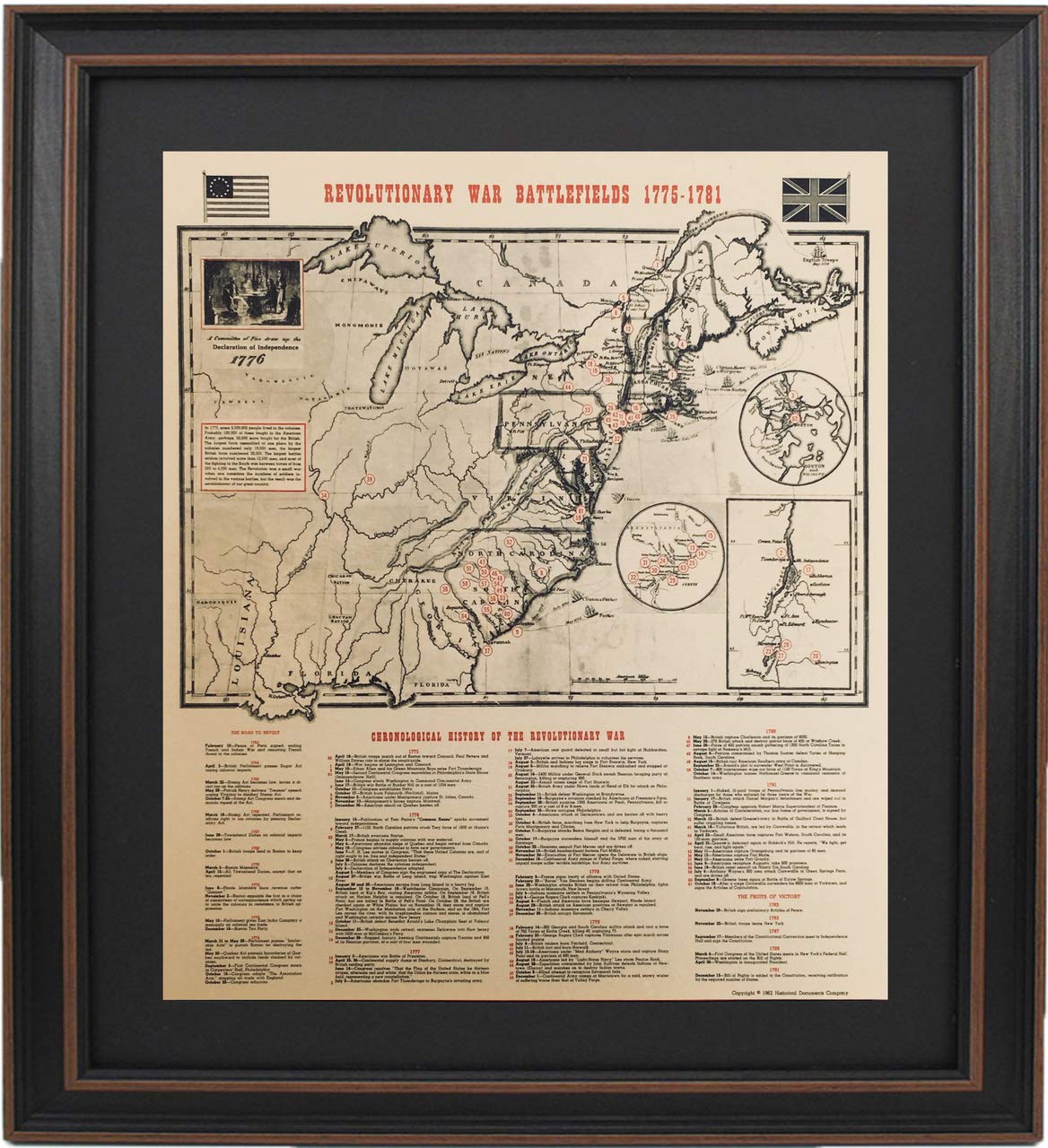 Framed Revolutionary War Battlefields Map 1775 1781 Standard Size ...