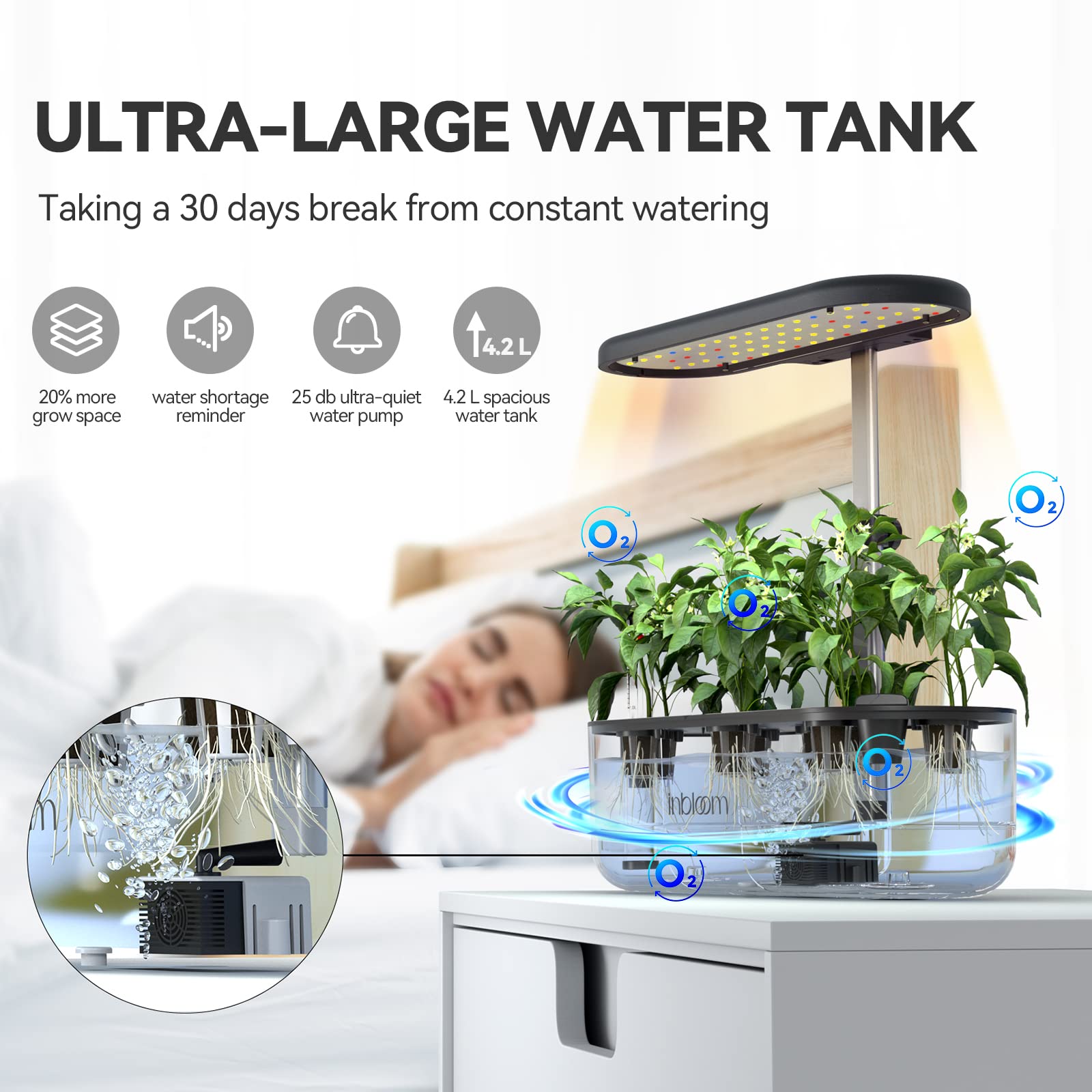Snapklik.com : Inbloom Hydroponics Growing System 10 Pods, Indoor Herb ...