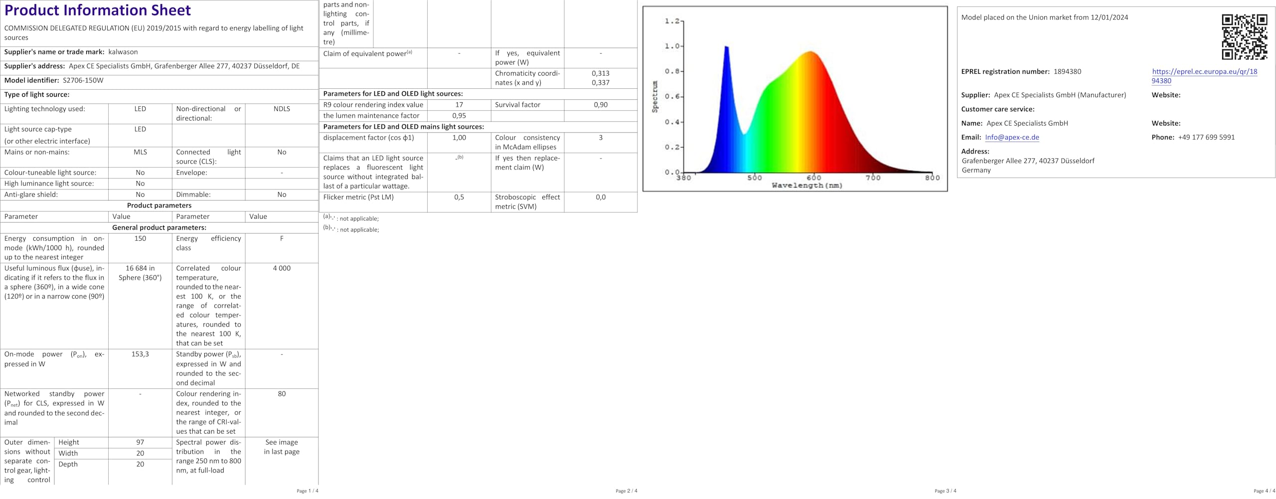 choen 240V 60W Led Tripod Work Site Light 6500 Lumen Jobsite Lighting ...