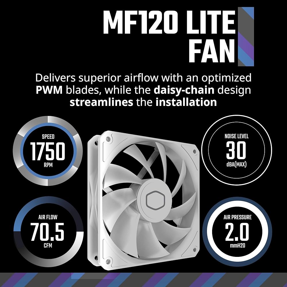 Cooler Master 240 Core II White CPU Liquid Cooler, Australia | Ubuy