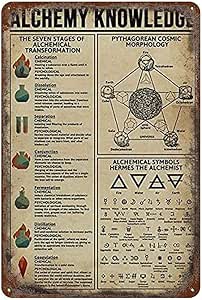 Amazon.com : Alchemy Knowledge Vertical Poster Art Decor Birthday Gift ...