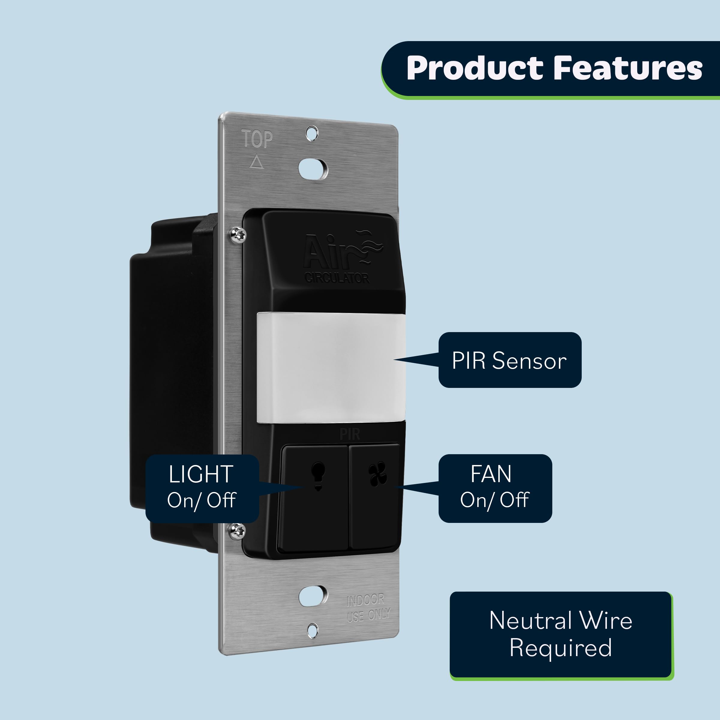 Snapklik.com : TOPGREENER Air Circulator Timer Switch
