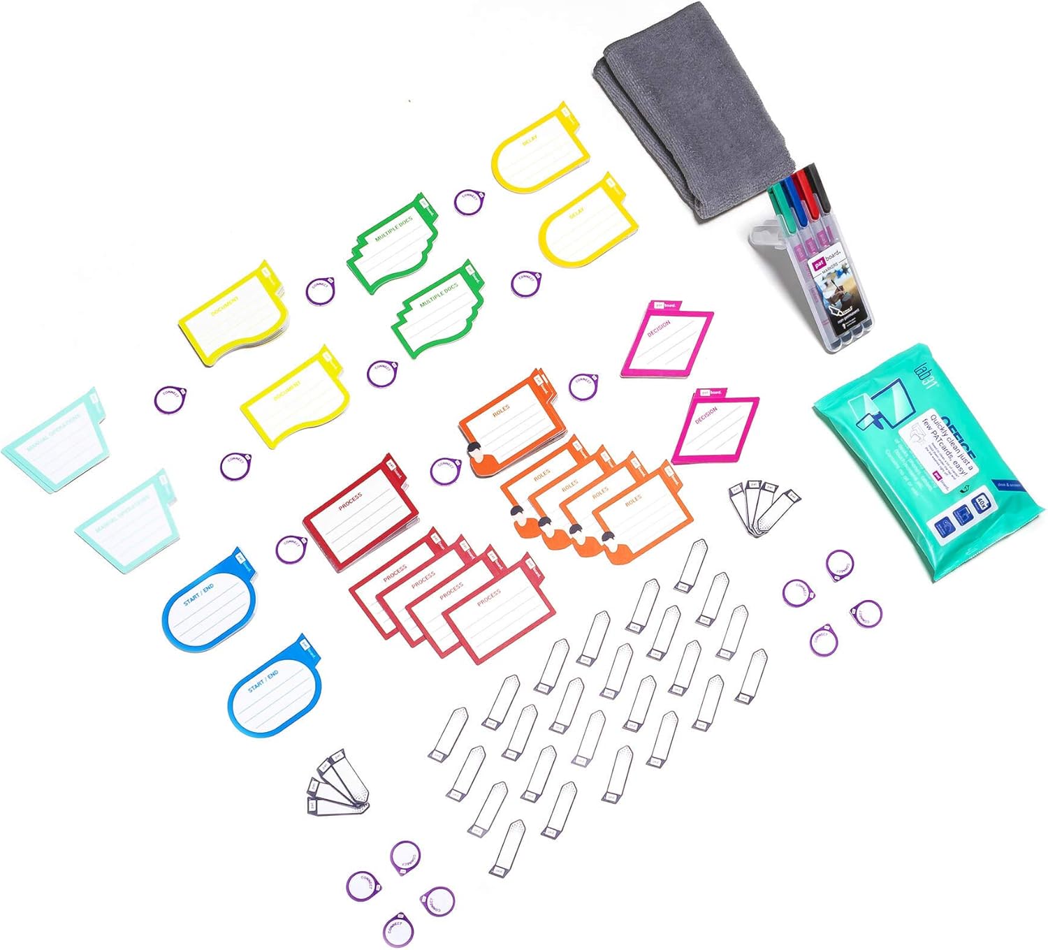 Amazon.com : PATboard Lean Process Mapping Board Full Set for Glass ...