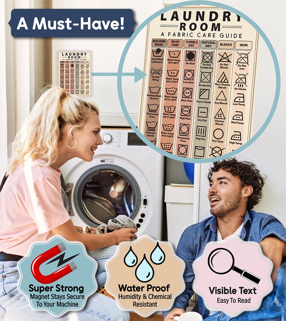 Laundry Symbols Guide Magnet - 6x8 Wall Art for Philippines | Ubuy