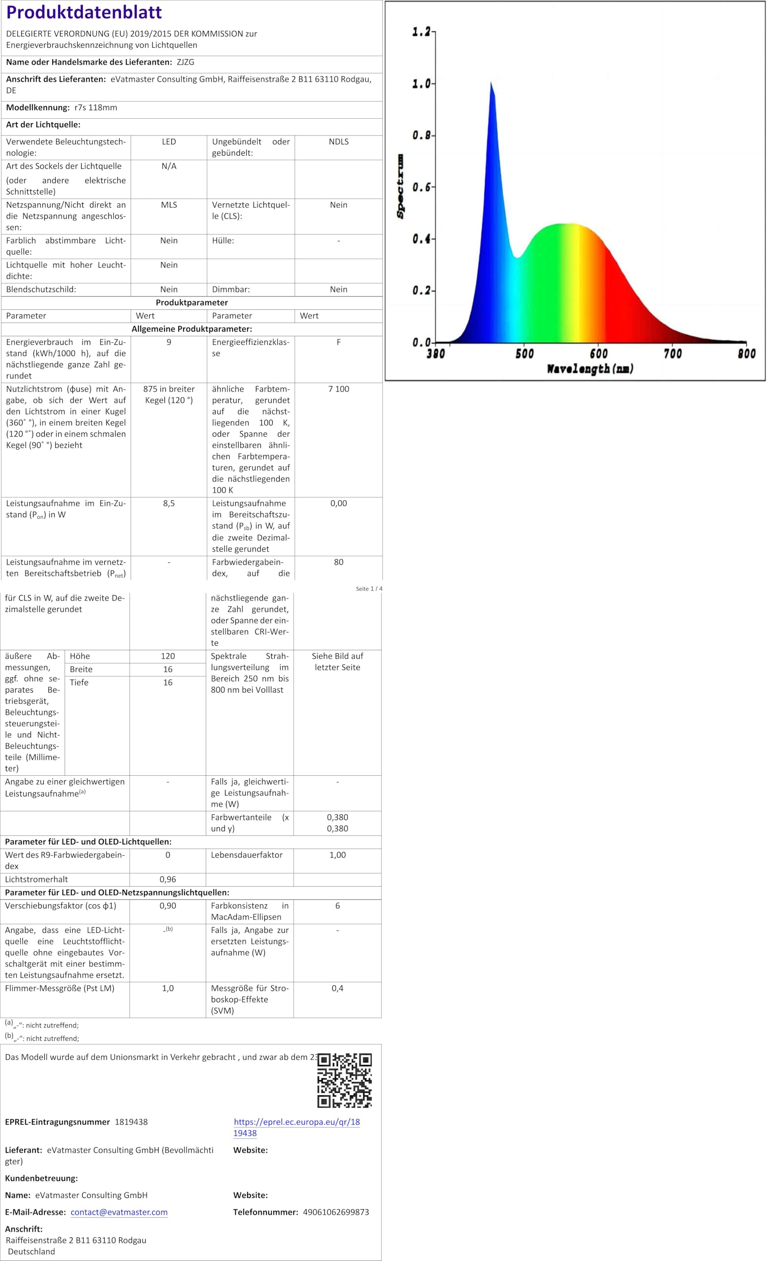 ZJZG R7S LED 118mm, R7S 118mm Dimmbar 30W Ersatz für 300W Halogen ...