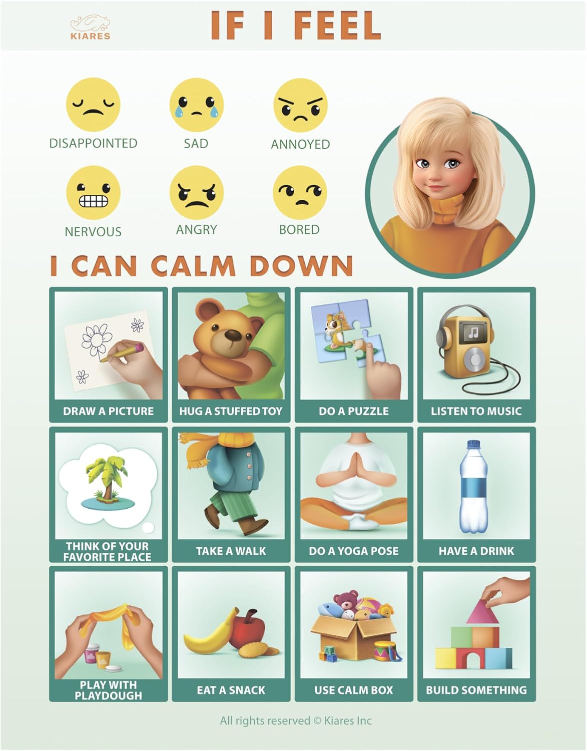 Amazon.com: Feelings Chart Poster for Kids, 12x16 Emotions Poster Chart ...