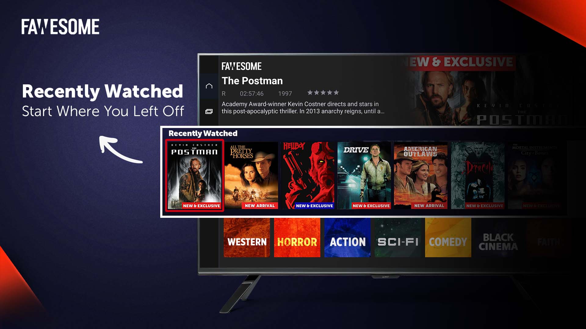 Fawesome - Free Awesome TV & Movies - App on Amazon Appstore