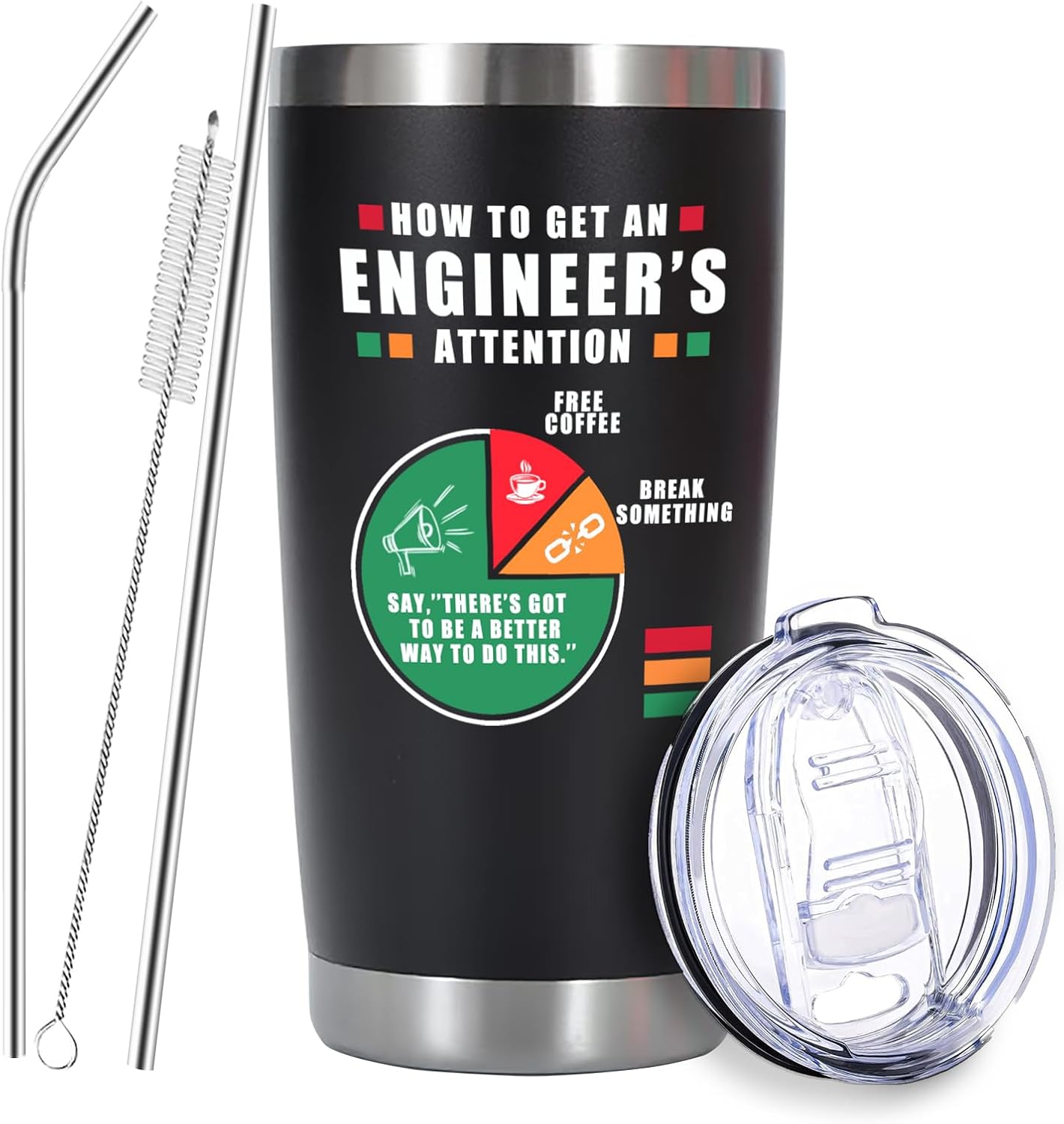 Amazon.com: Echomaven Engineer Gifts, Gifts for Engineers, Engineering ...