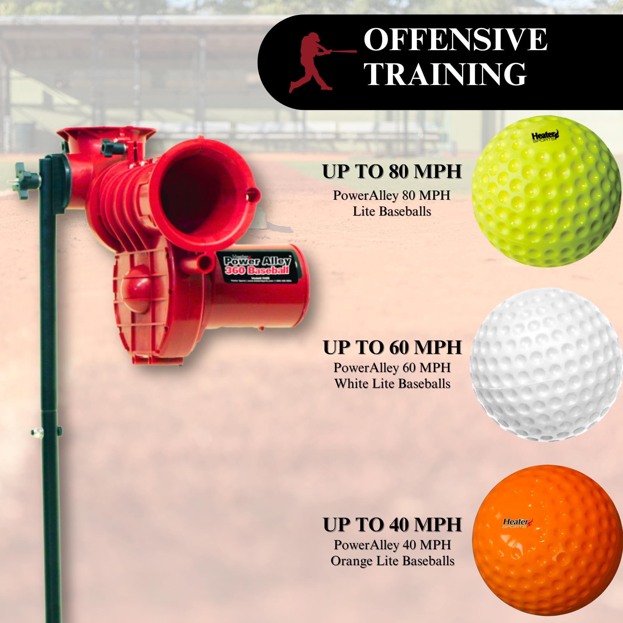 Snapklik.com : Power Alley Lite 360 Baseball Pitching Machine, Pitches ...