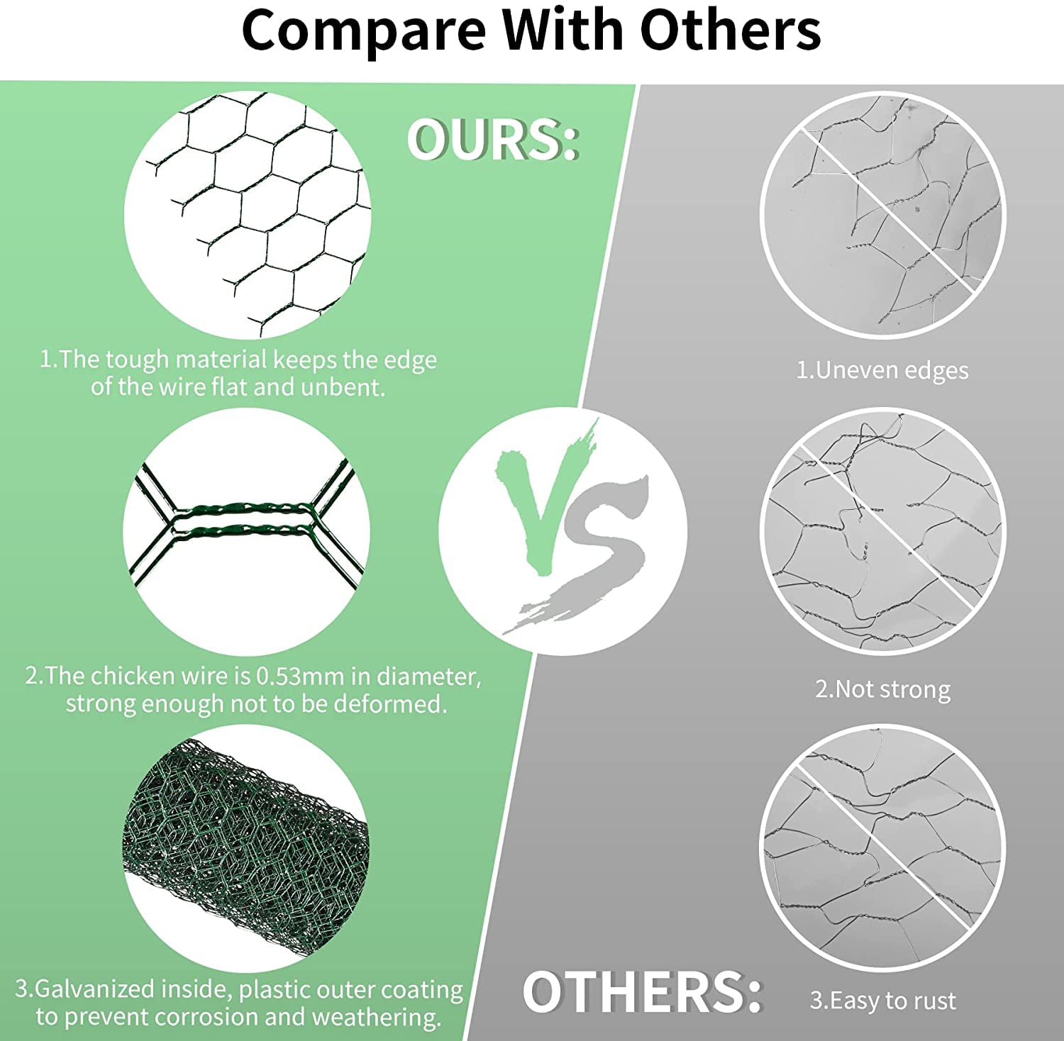 Snapklik.com : Chicken Wire 13.7 In X 237 In Poultry Wire Netting ...