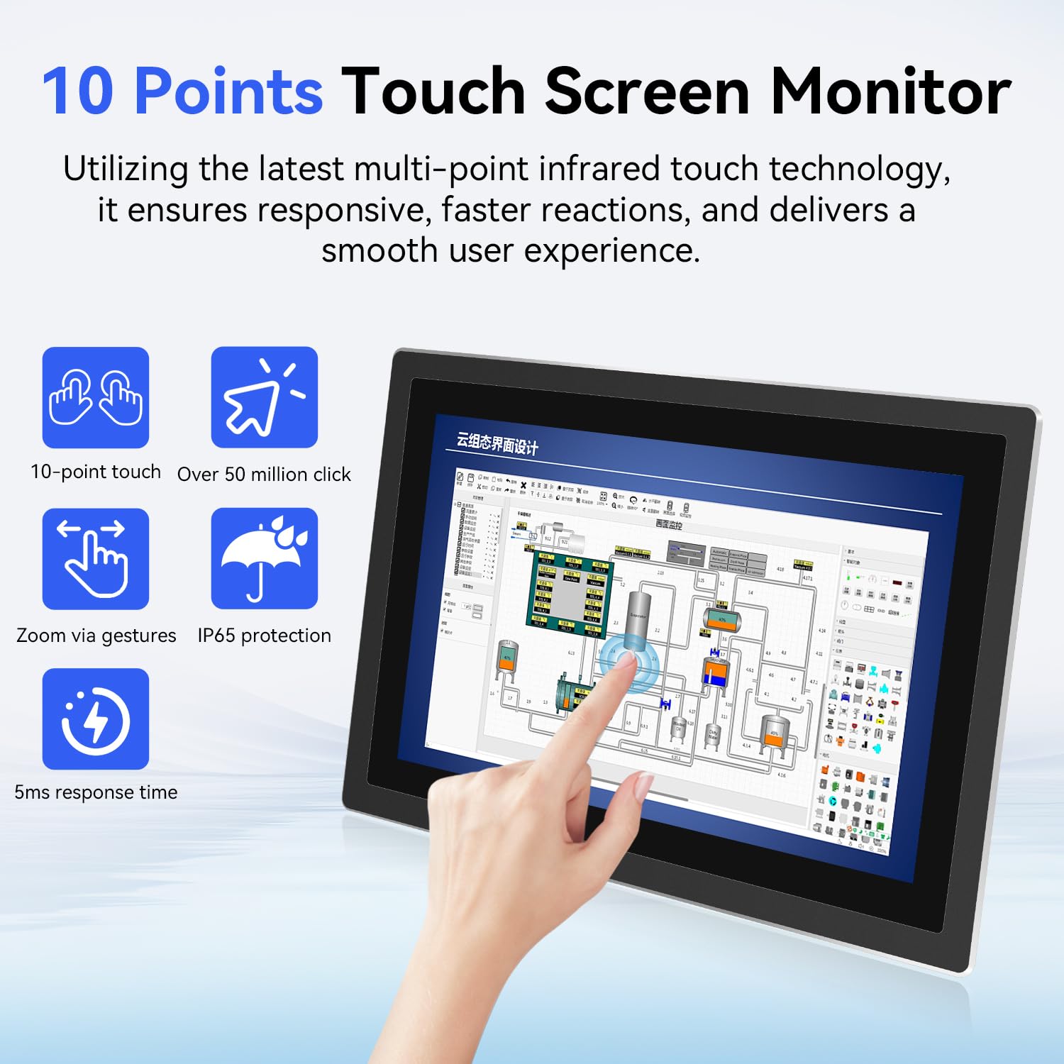 Snapklik.com : Showscren Touch Screen Monitor 10.1 Inch Industrial Monitor 1280 800 HD 10 Points ...