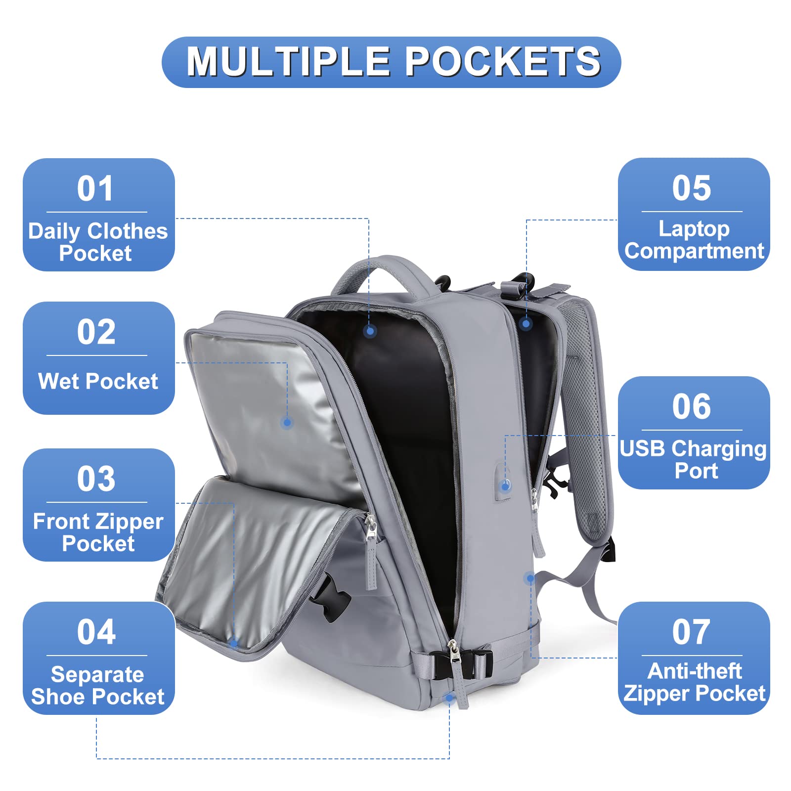 coofay Personal Item Travel Backpack For Women Men Airline Approved ...